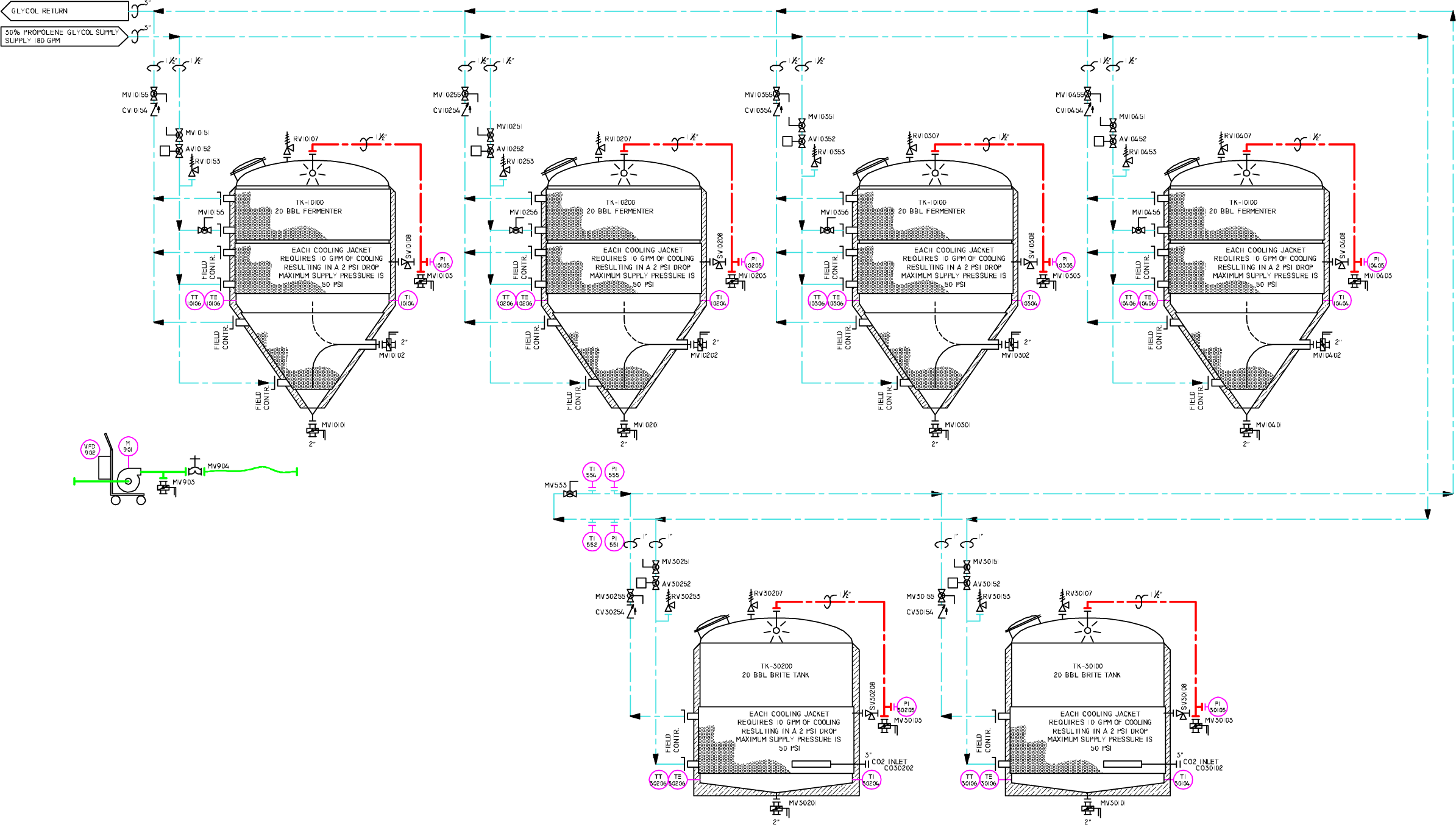 P&ID and Process Flow by Evan Collier at Coroflot.com