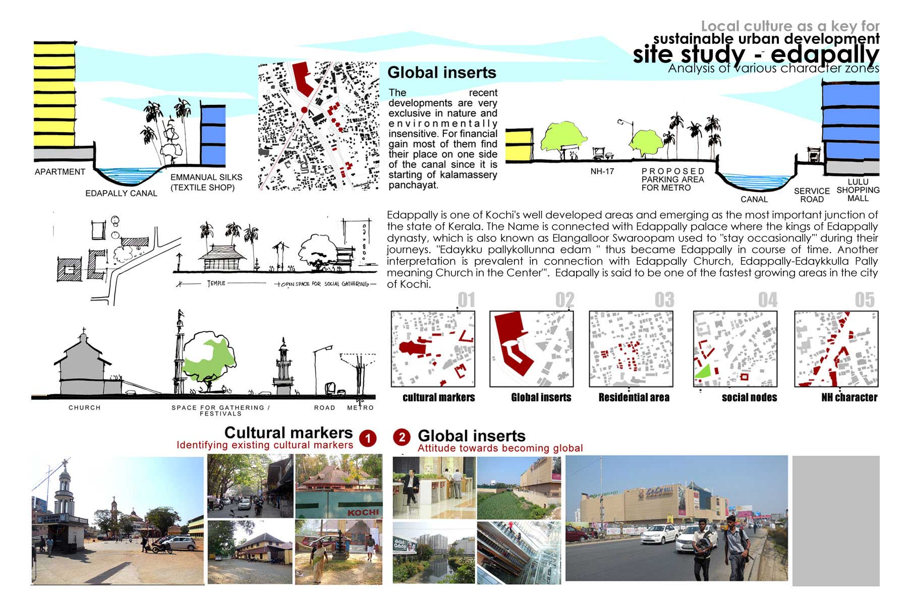 Urban Design thesis by Aneesh Illikkal at Coroflot.com
