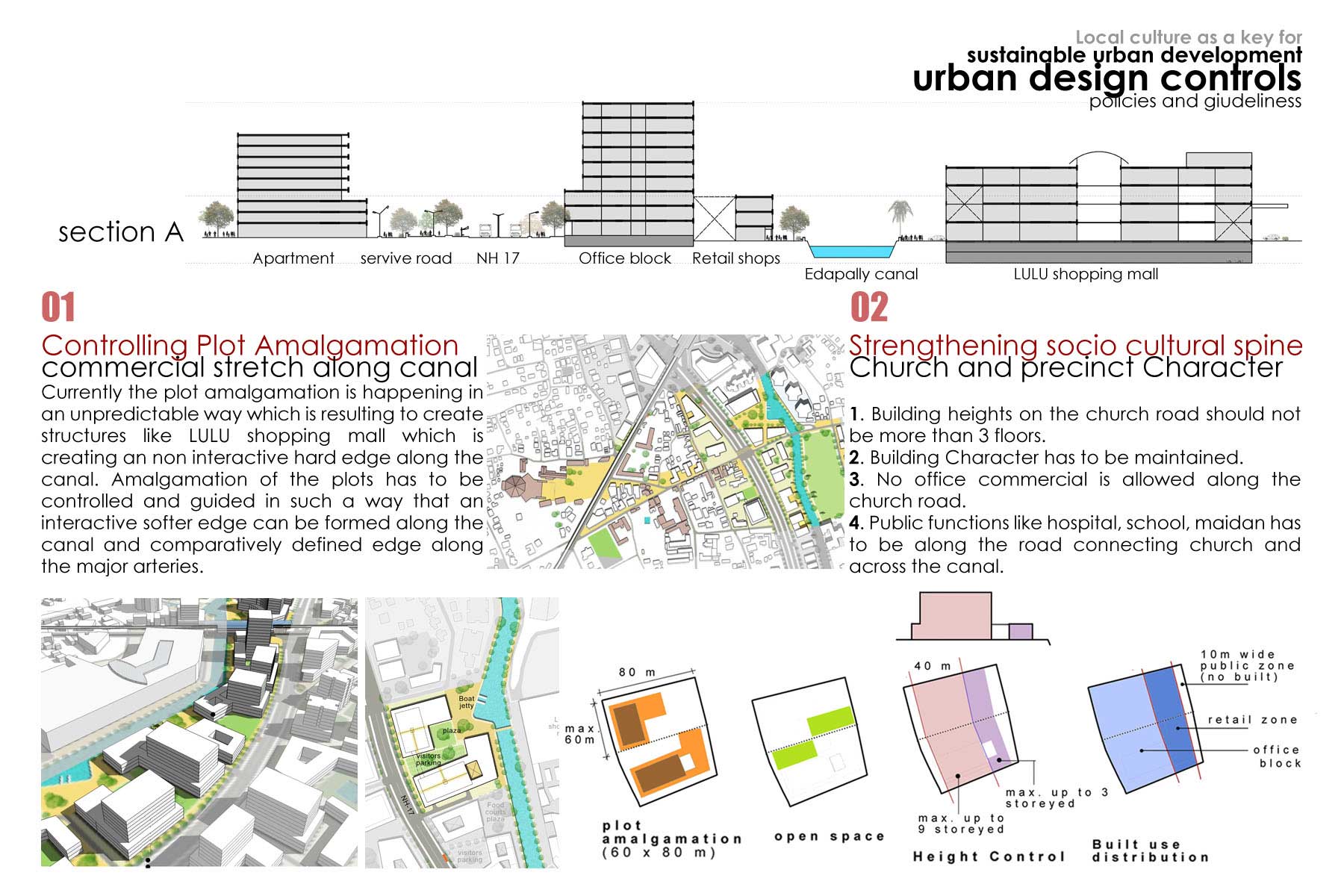 Urban Design thesis by Aneesh Illikkal at Coroflot.com