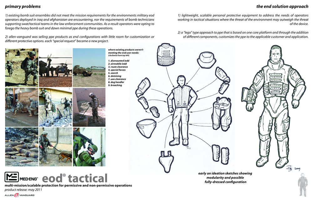 Explosive Ordnance Disposal - EOD Tactical by Rob Beland at Coroflot.com