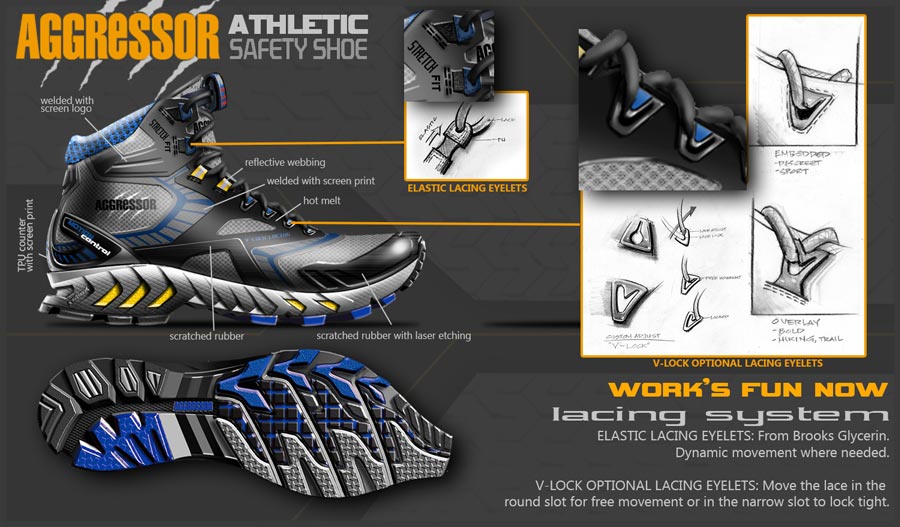 Aggressor Athletic Industrial by Trevor Ford at Coroflot.com