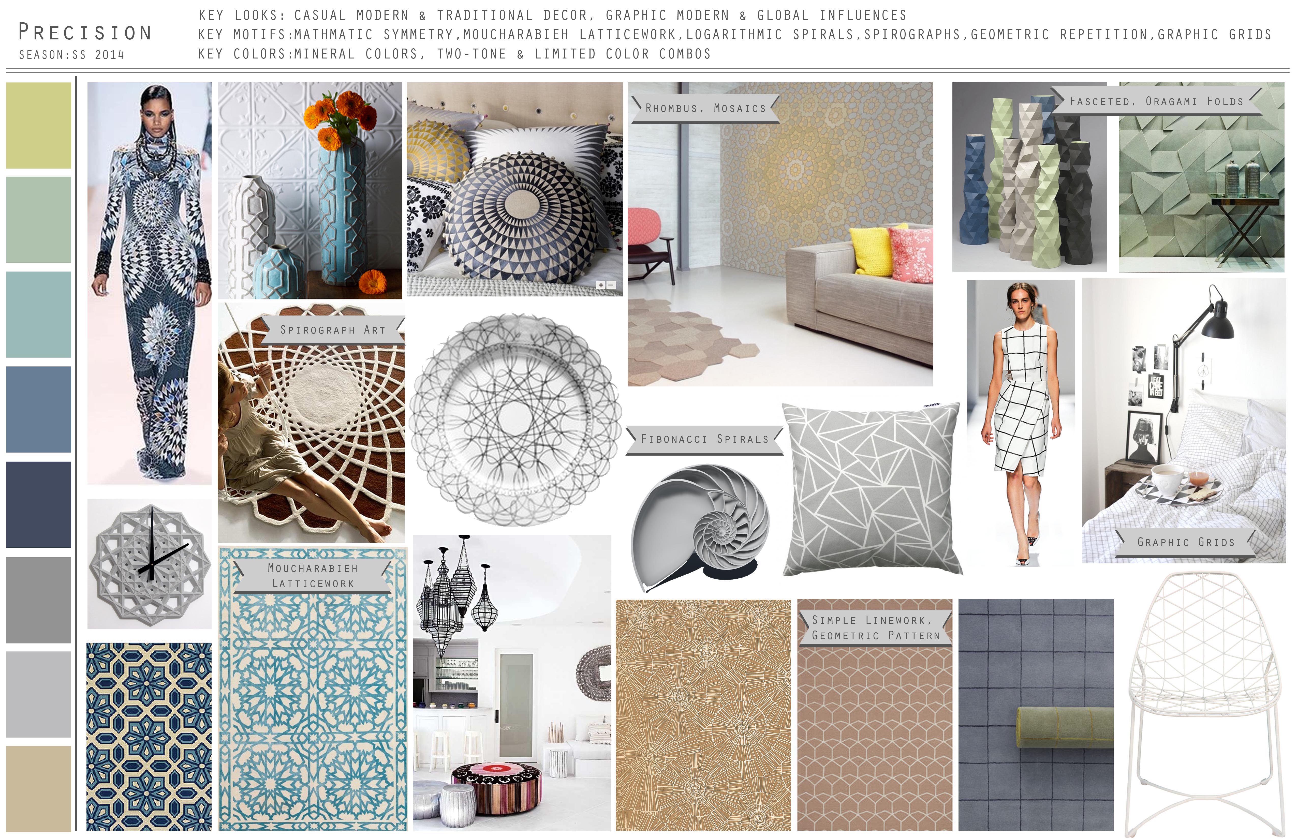 Trend Boards by SUZIE TREMEL at Coroflot.com