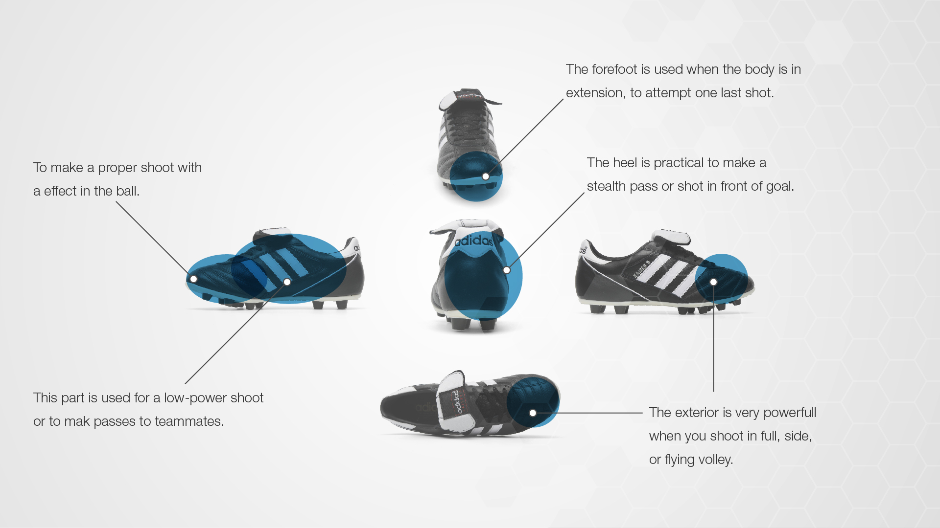 Adidas Impetus Soccer Prosthetic by Aurélien DANTIN at Coroflot.com