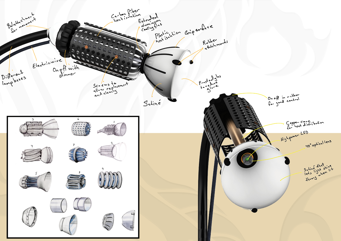 LED tattoo lamp by Björn Bergqvist at Coroflot.com