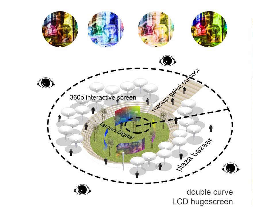 Materplan & Menara Tegalega by Antonius Richard Rusli at Coroflot.com