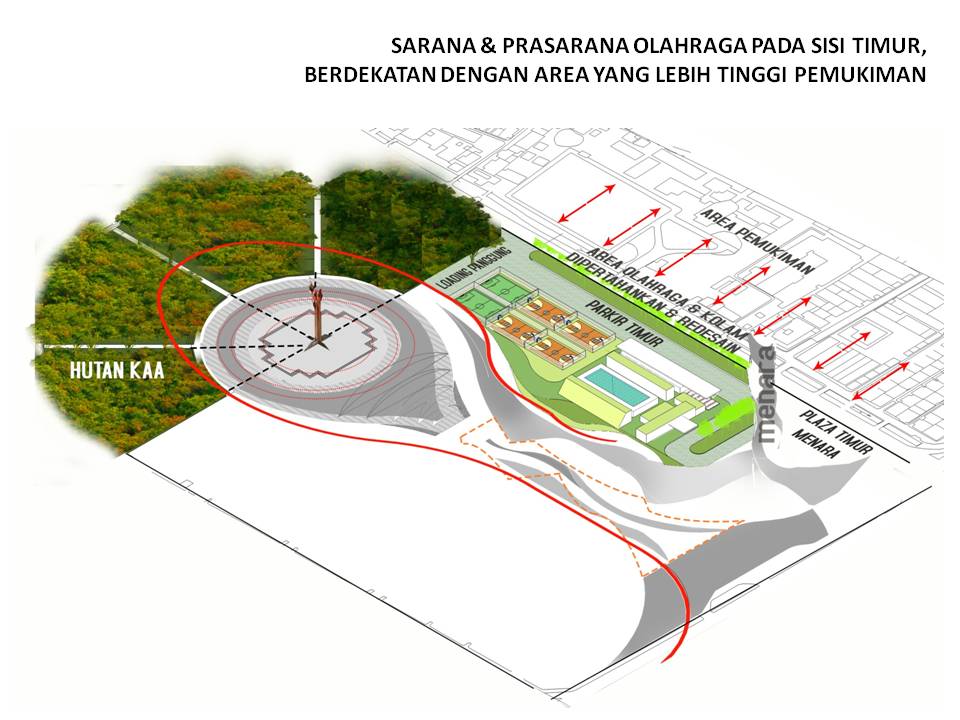 Materplan & Menara Tegalega by Antonius Richard Rusli at Coroflot.com