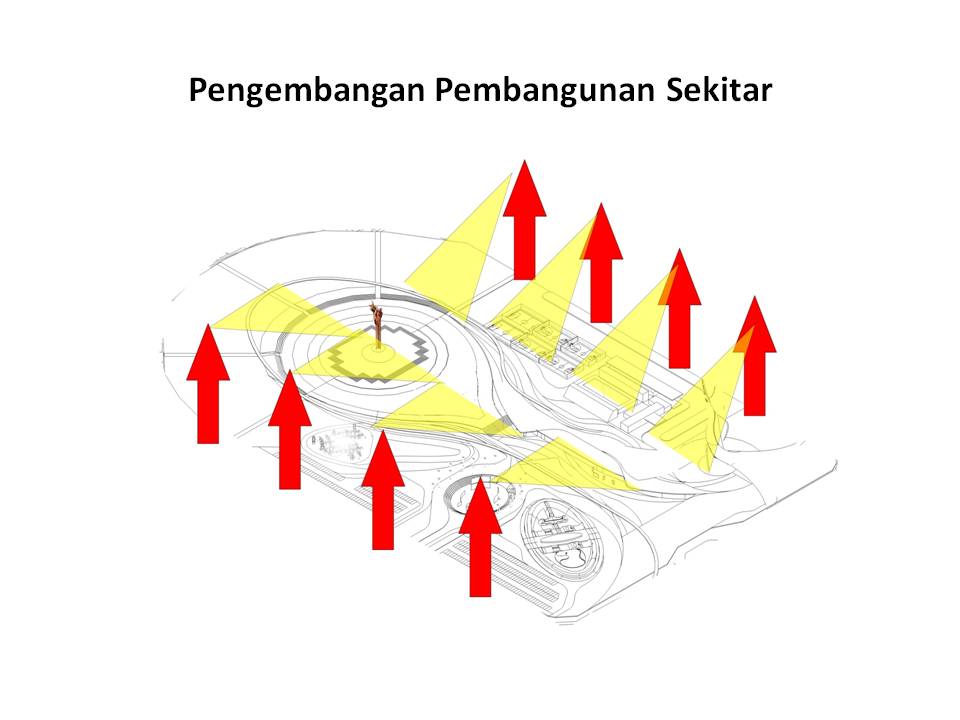 Materplan & Menara Tegalega by Antonius Richard Rusli at Coroflot.com