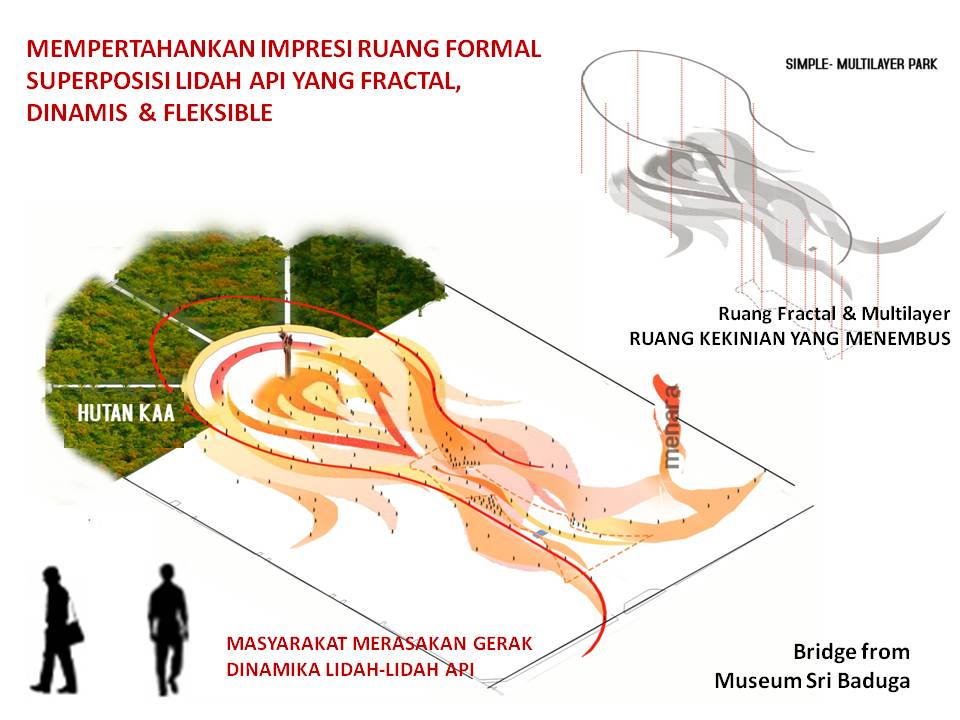 Materplan & Menara Tegalega by Antonius Richard Rusli at Coroflot.com