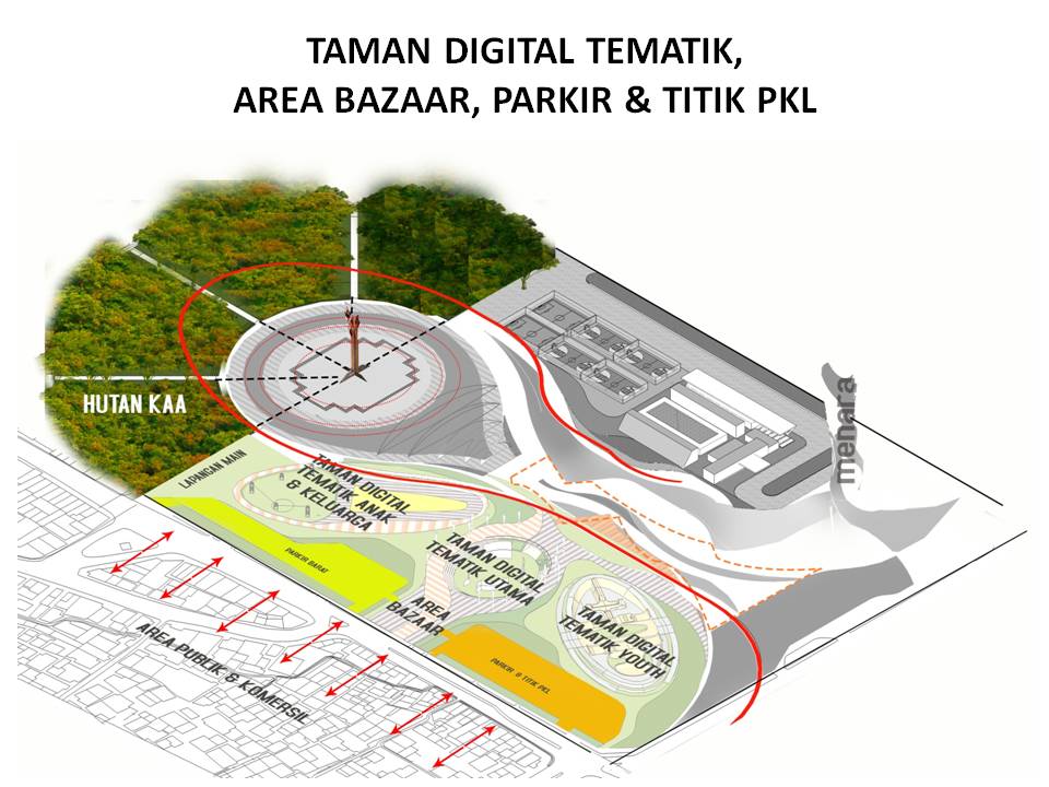 Materplan & Menara Tegalega by Antonius Richard Rusli at Coroflot.com