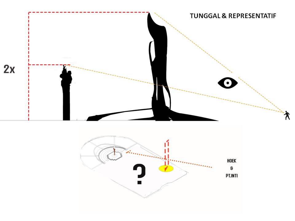Materplan & Menara Tegalega by Antonius Richard Rusli at Coroflot.com