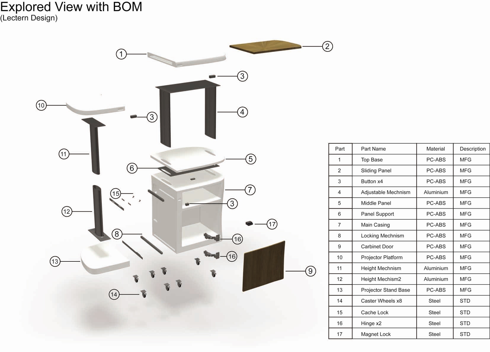Lectern Design by Eugene Yeo at Coroflot.com