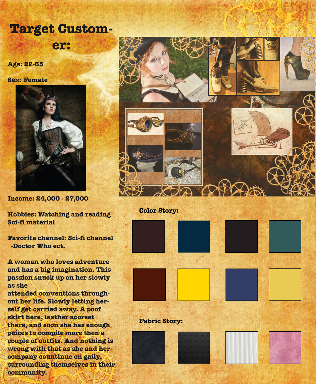 steampunk board by Amy Park at Coroflot.com