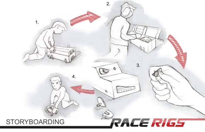 Race Rigs Interactive Toy by Zach Stringham at Coroflot.com