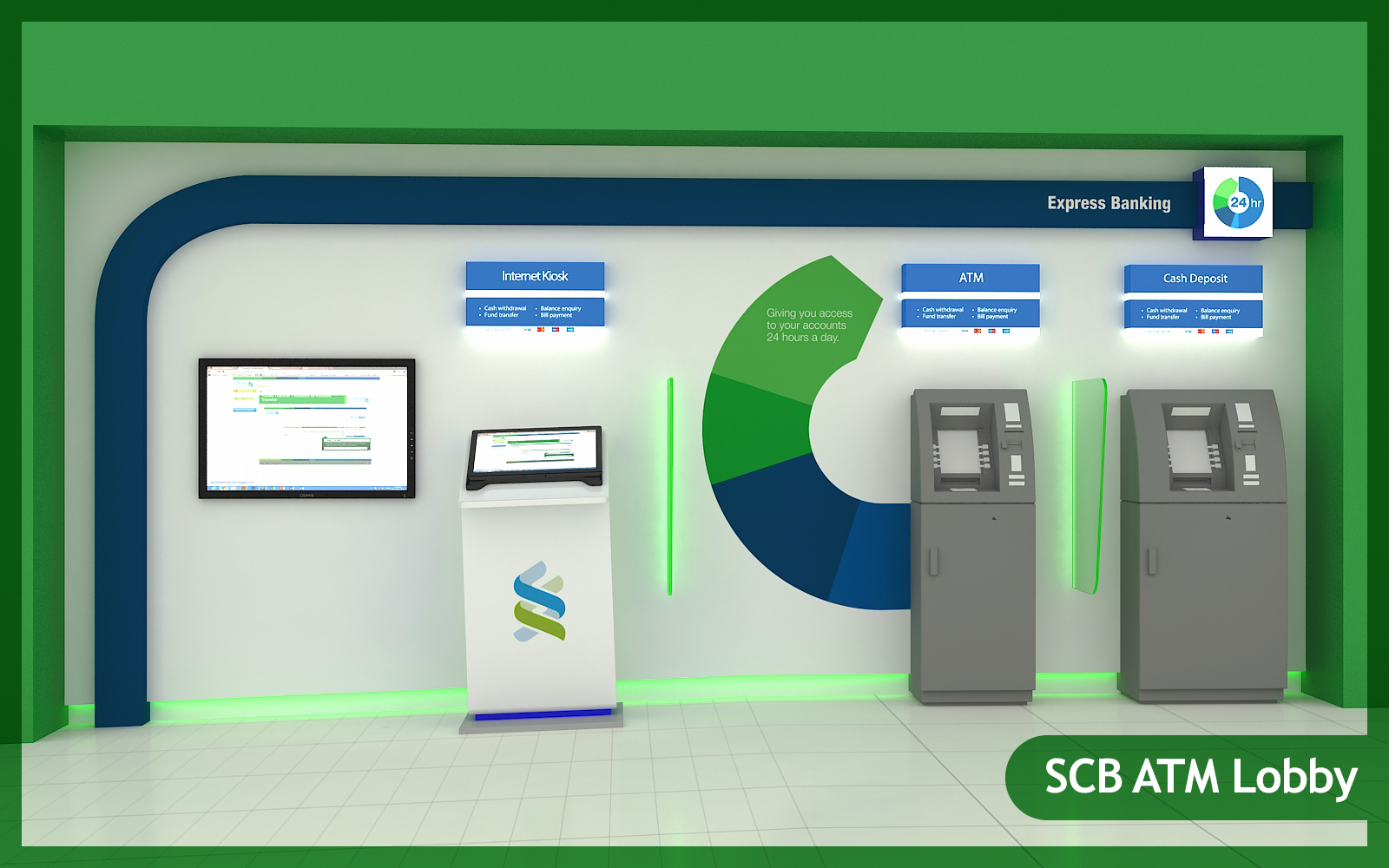 ATM Lobby Design for Standard Chartared Bank by Umair Khan at Coroflot.com