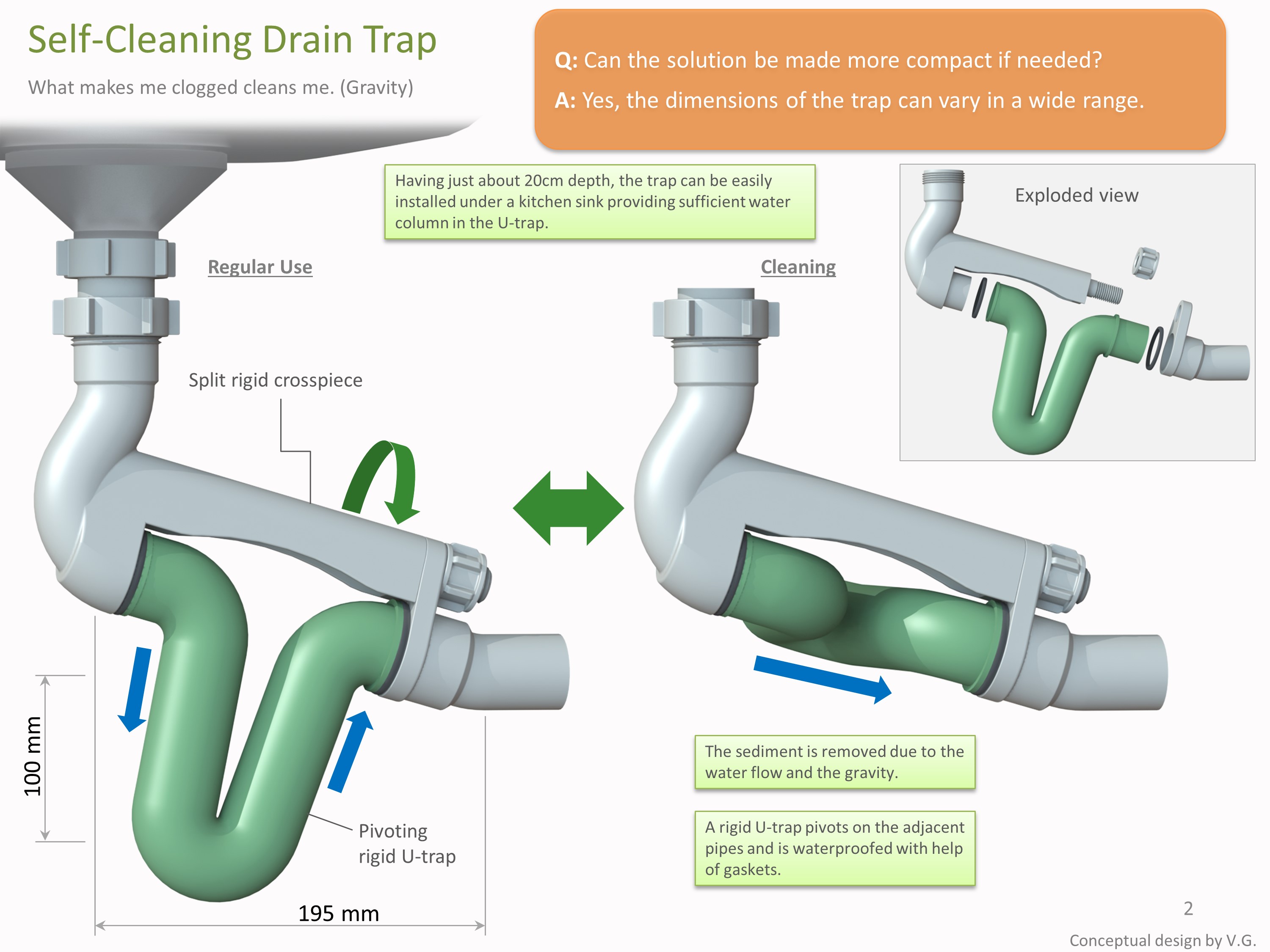 Self-Cleaning Drain Trap by Vitaliy Gnatenko at Coroflot.com