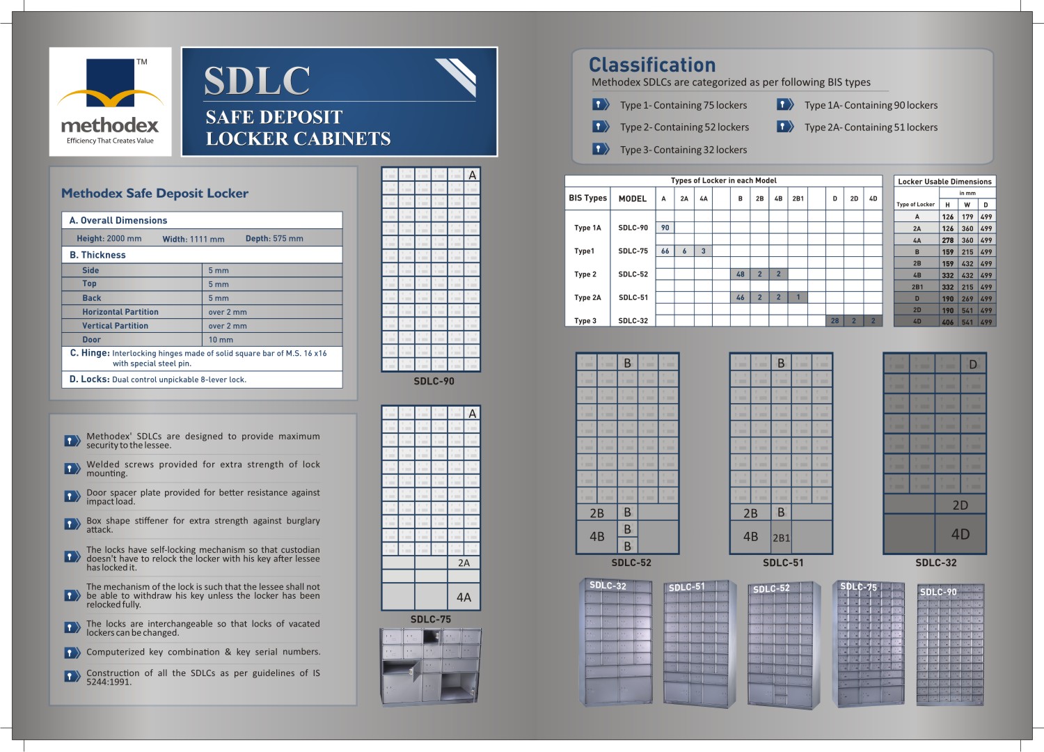 Methodex by Anup Dhillon at Coroflot.com
