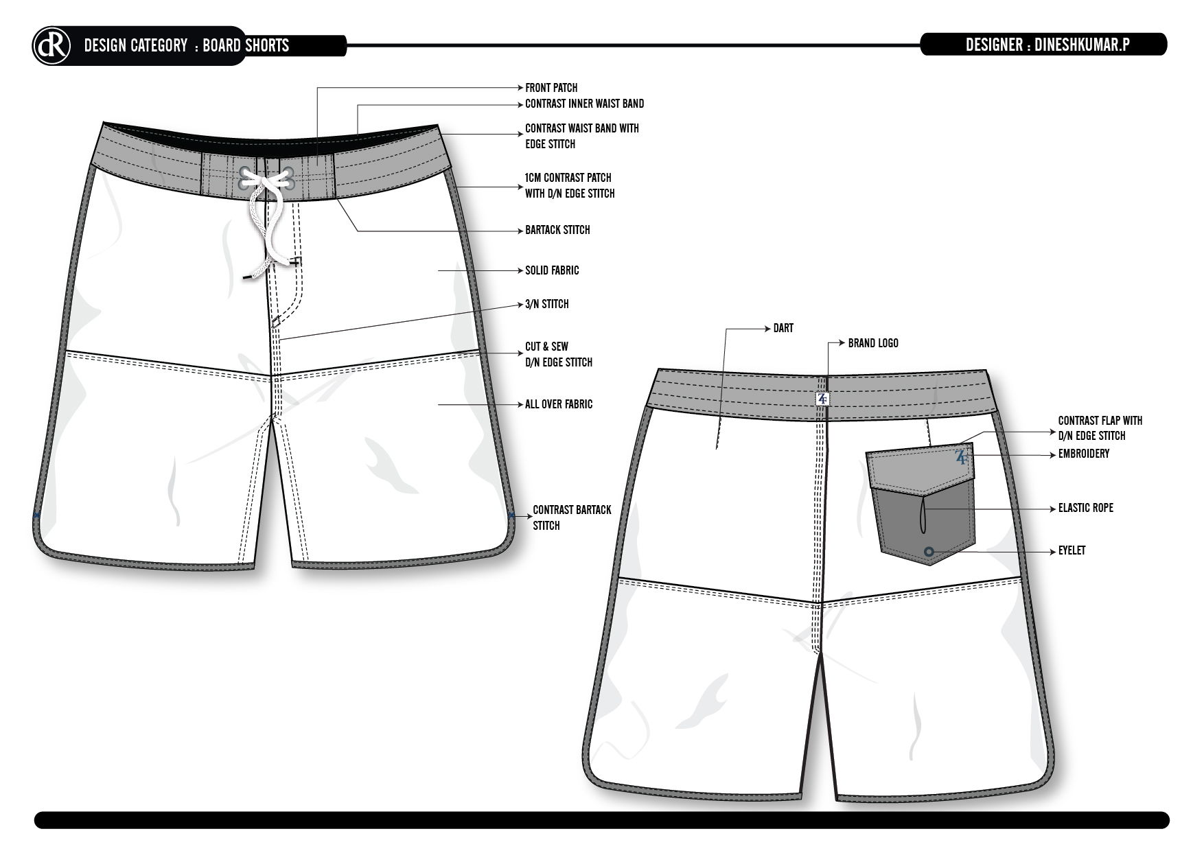 BOARDSHORTS by Dinesh kumar at Coroflot.com