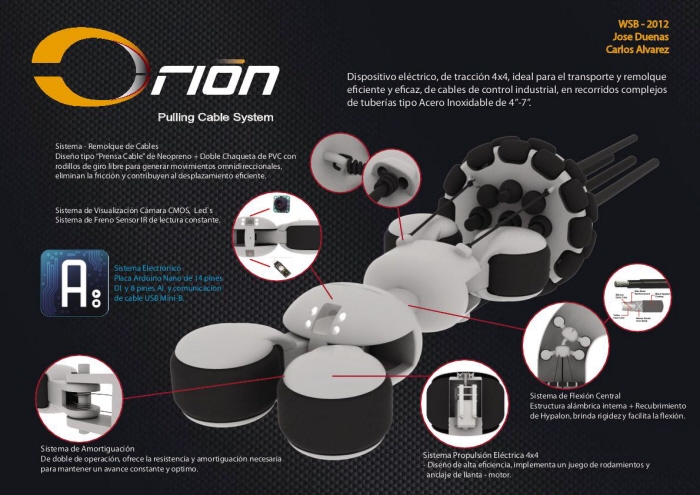Orion - Pulling Cable System by Carlos Alvarez at Coroflot.com