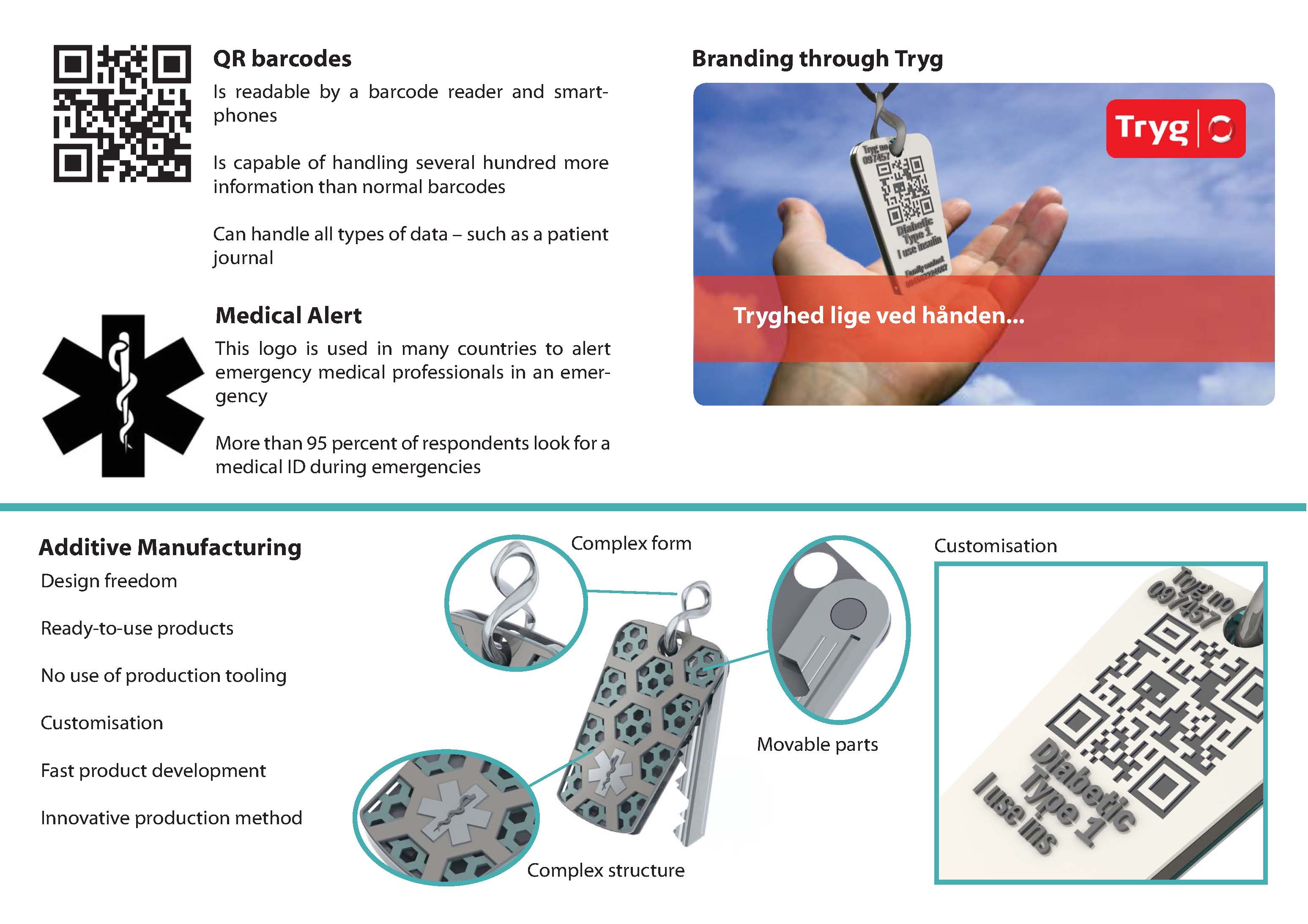 Medical ID tag by Helena From at Coroflot.com