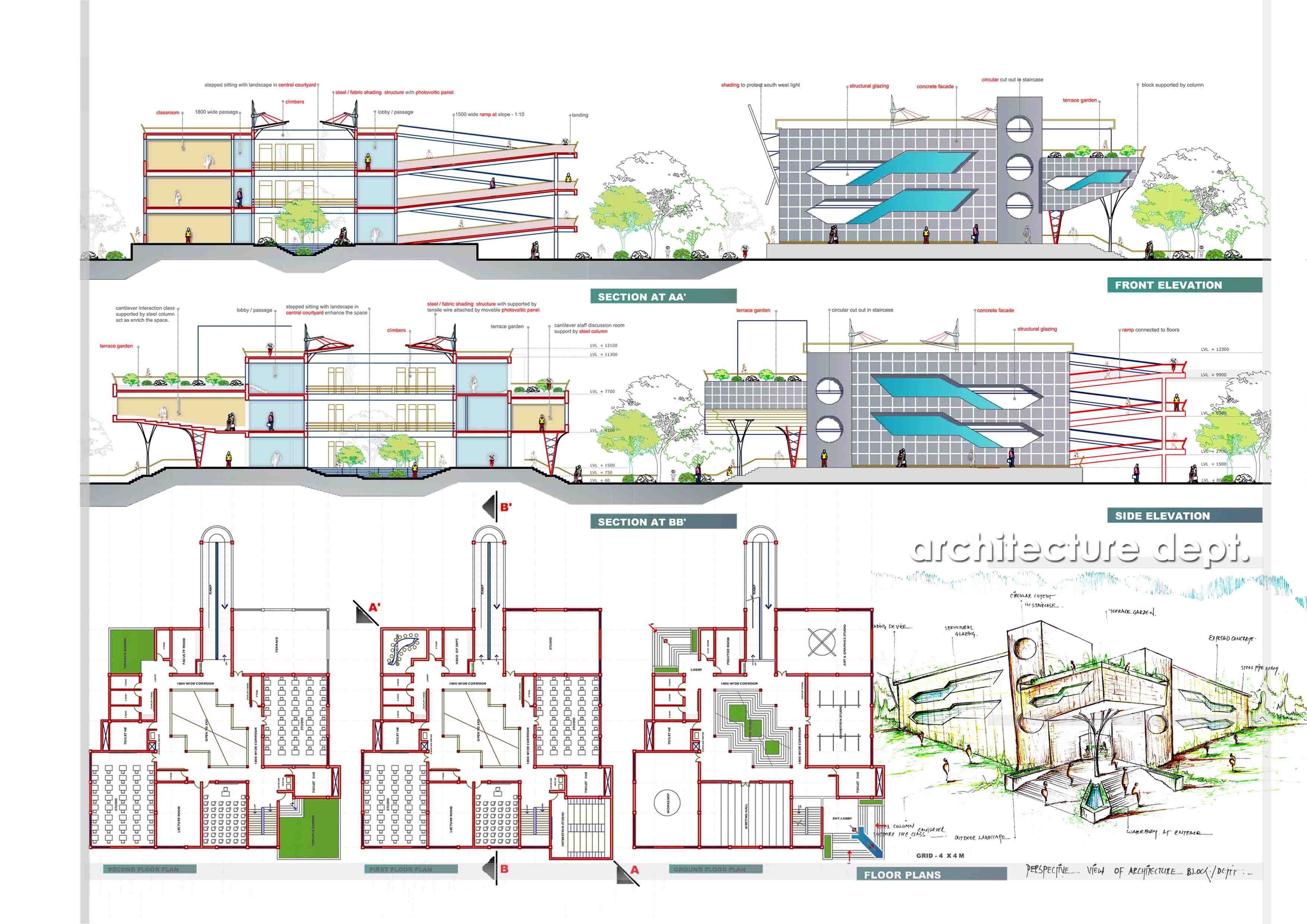 Engineering College by Gaurav Kumar at Coroflot.com