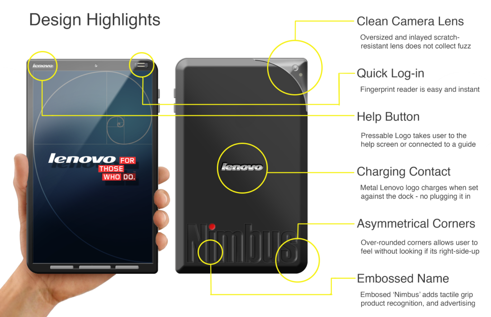 Lenovo Ecosystem (Entire Project) by Lucas Van Dyke at Coroflot.com