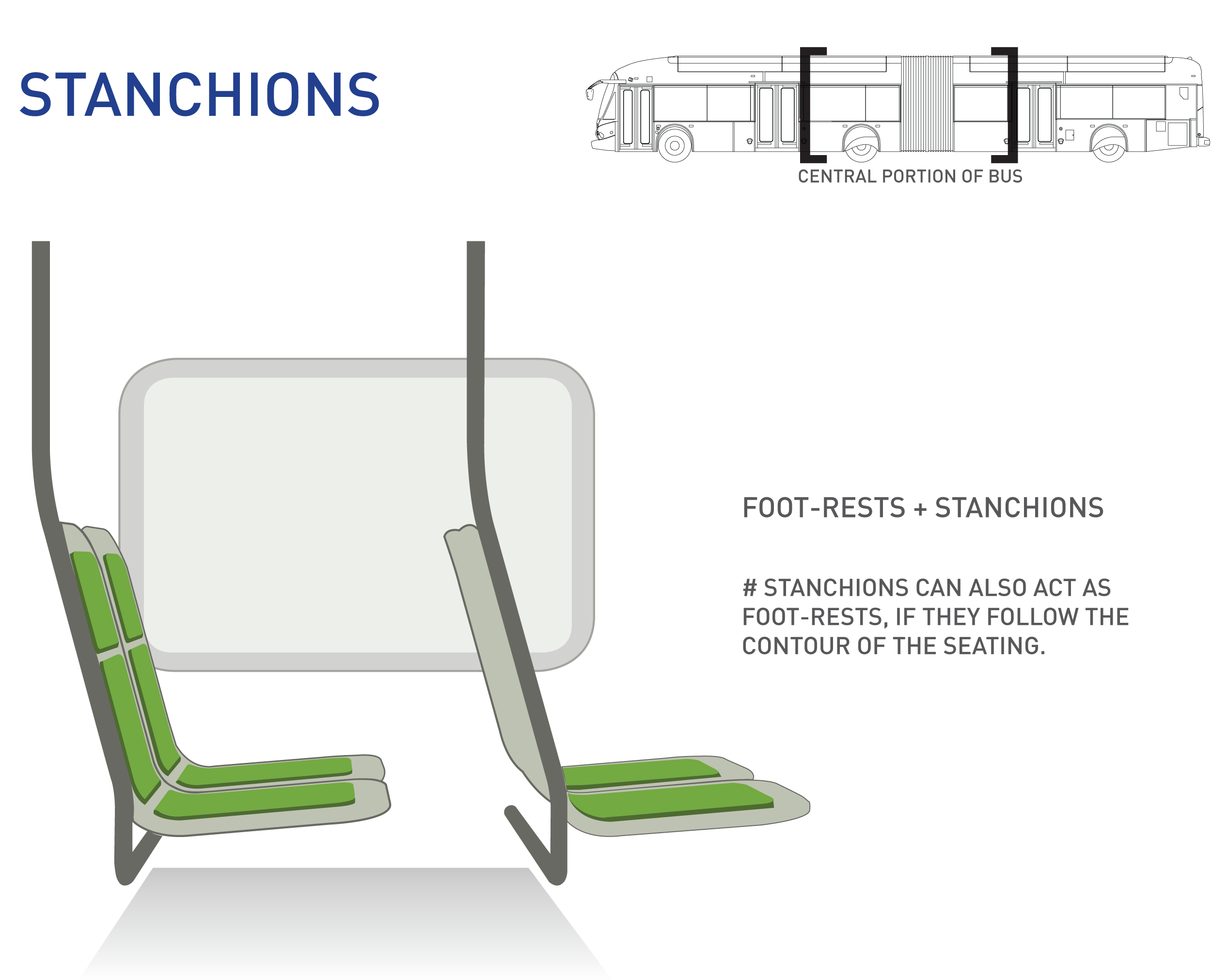 Bus Rapid Transit by shivani mohan at Coroflot.com