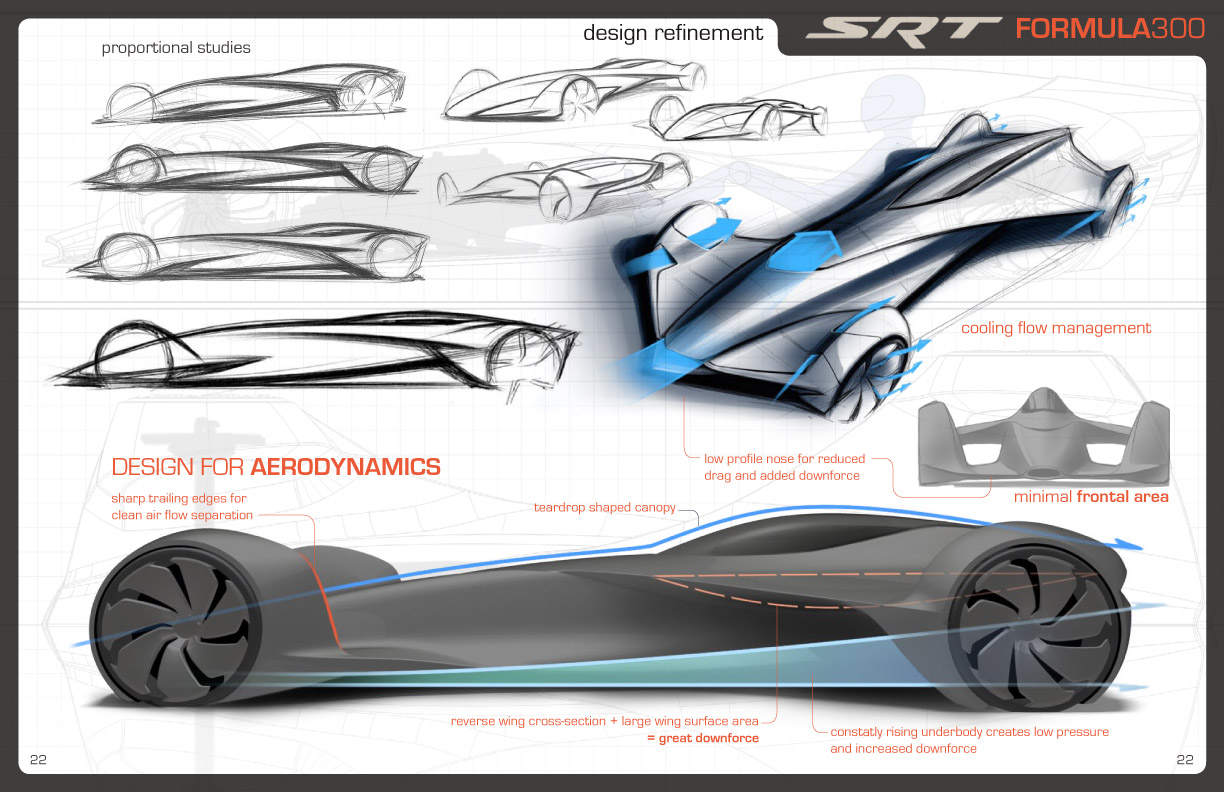 SRT Formula 300 by Kirill Ponomarenko at Coroflot.com