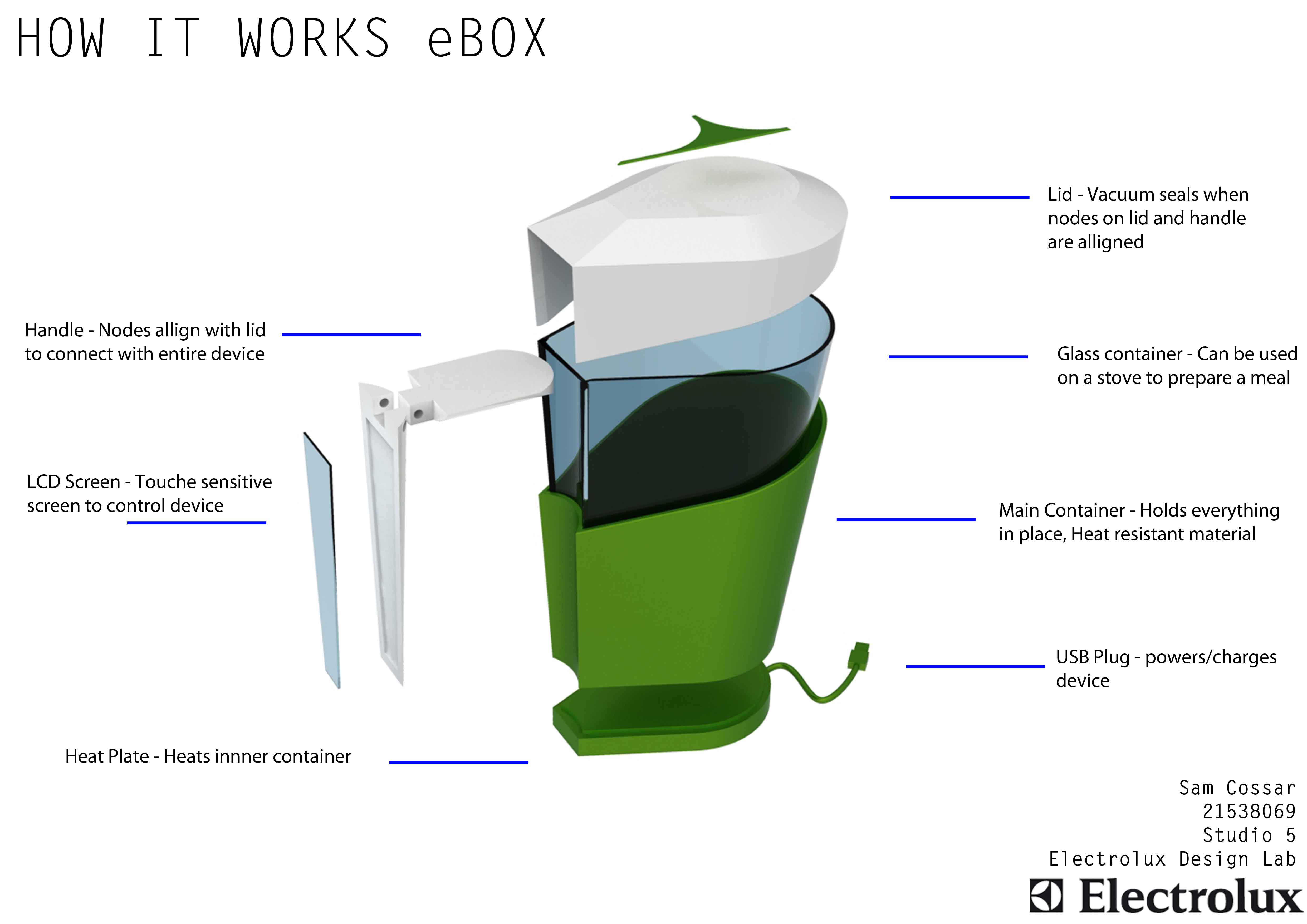 Electrolux eBox by Sam Cossar at Coroflot.com