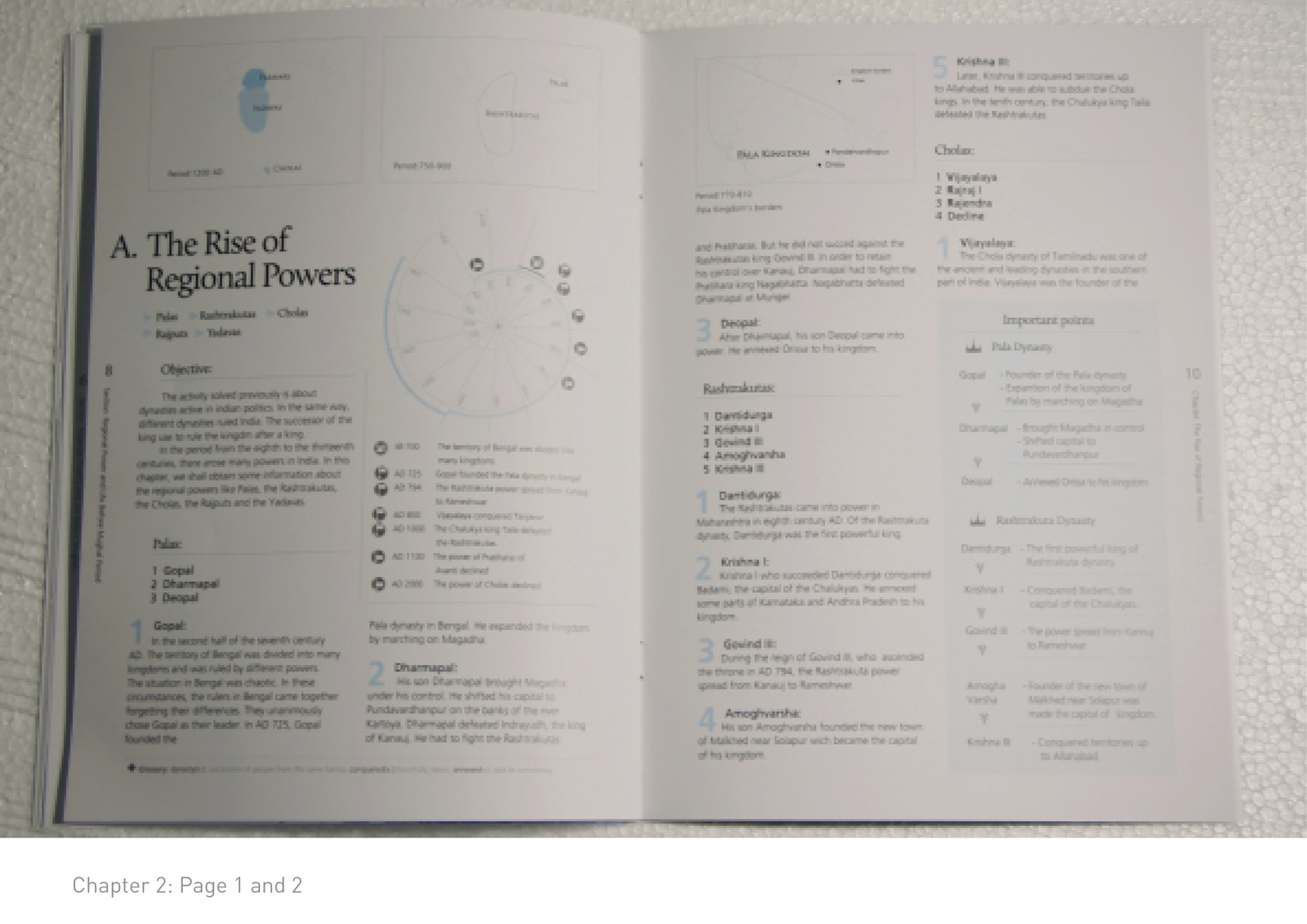 History Textbook Redesign: Publication design by Devaki Joshi at ...