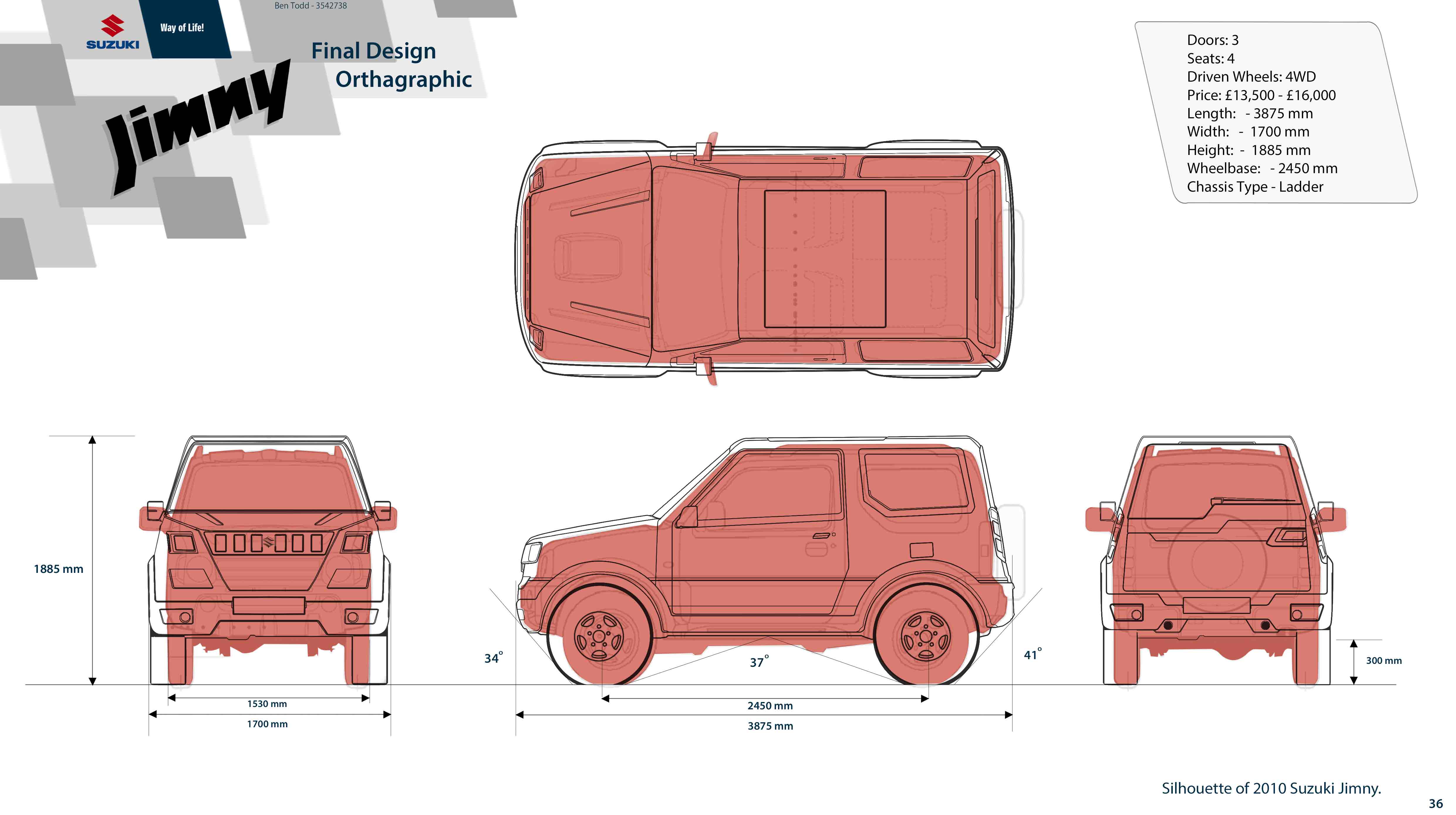 Suzuki Jimny 2017 by Ben Todd at Coroflot.com