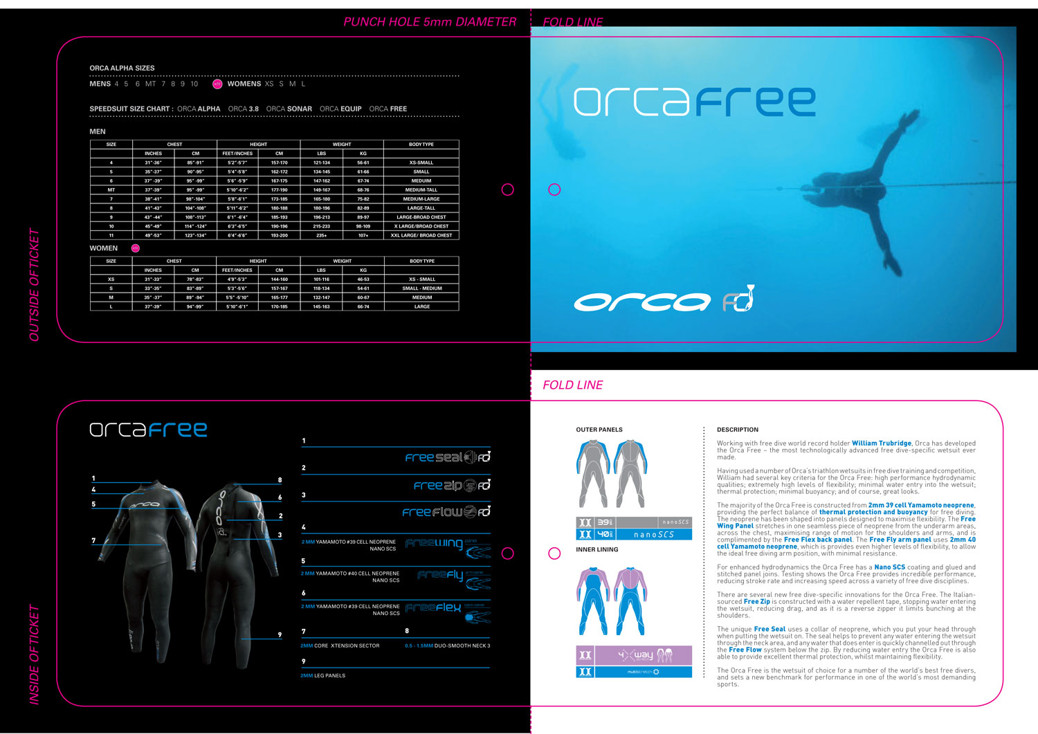 Freedive Wetsuit Design by Matt Roberts at Coroflot.com