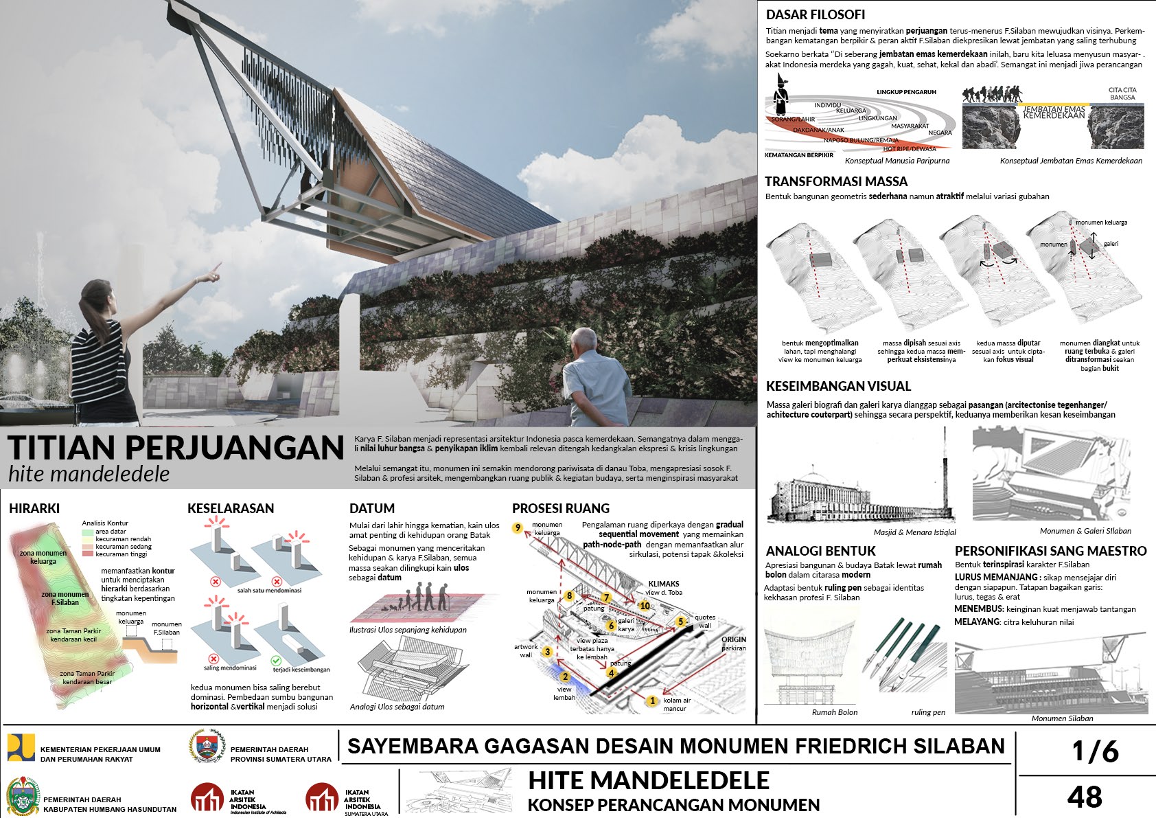 Silaban Museum by emanuel agung wicaksono at Coroflot.com