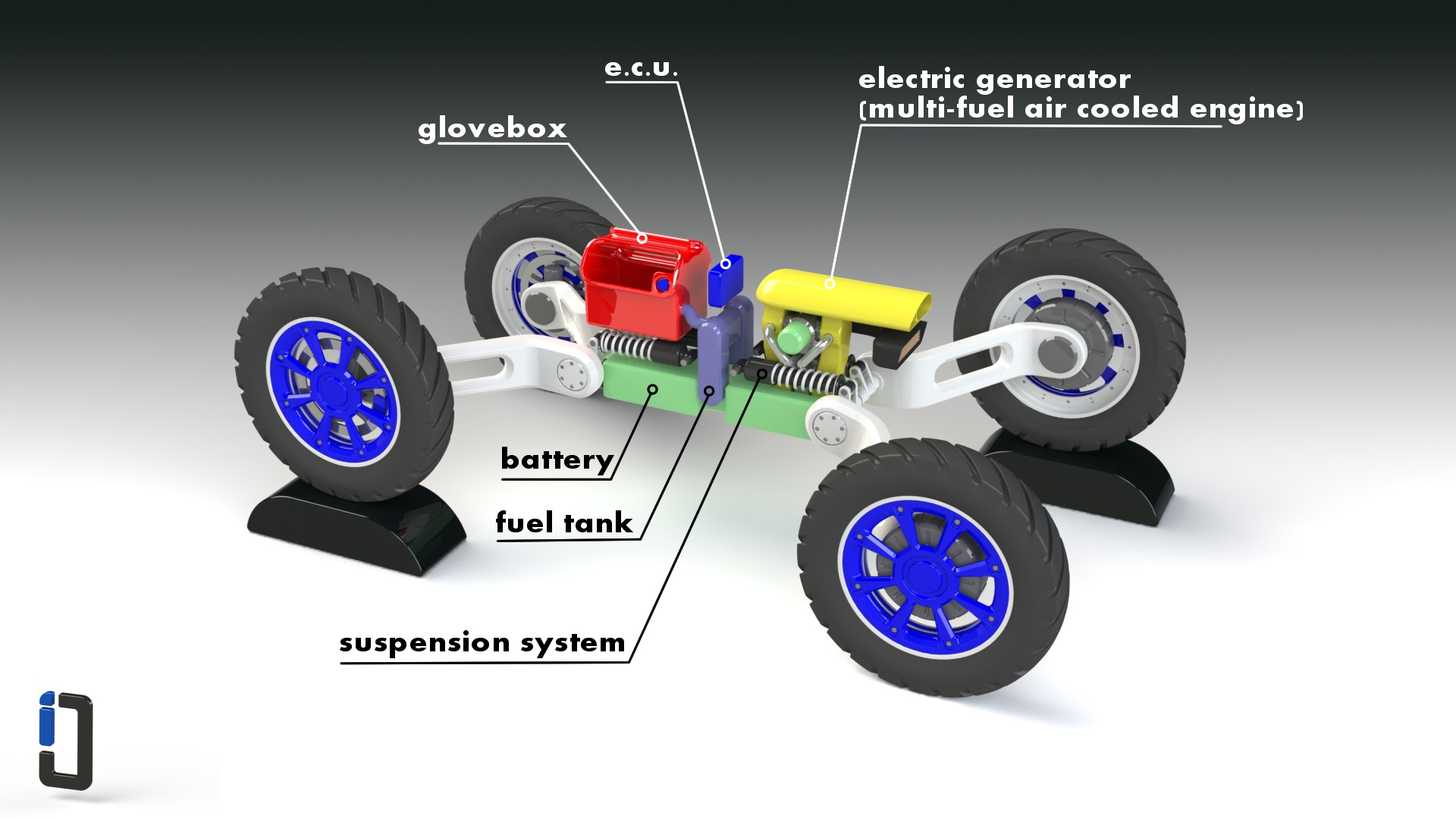 Cyclecar design by Javier Gutierrez at Coroflot.com
