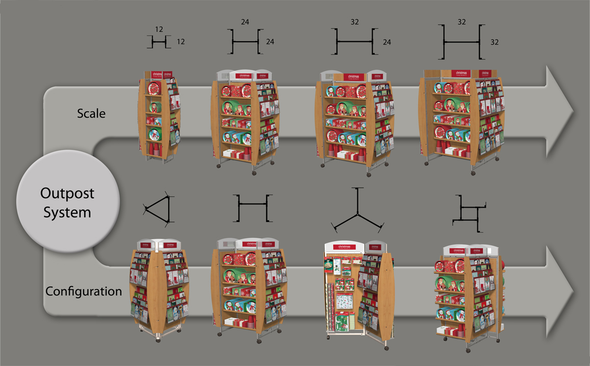 Modular Outpost System by Christopher Weigand at Coroflot.com
