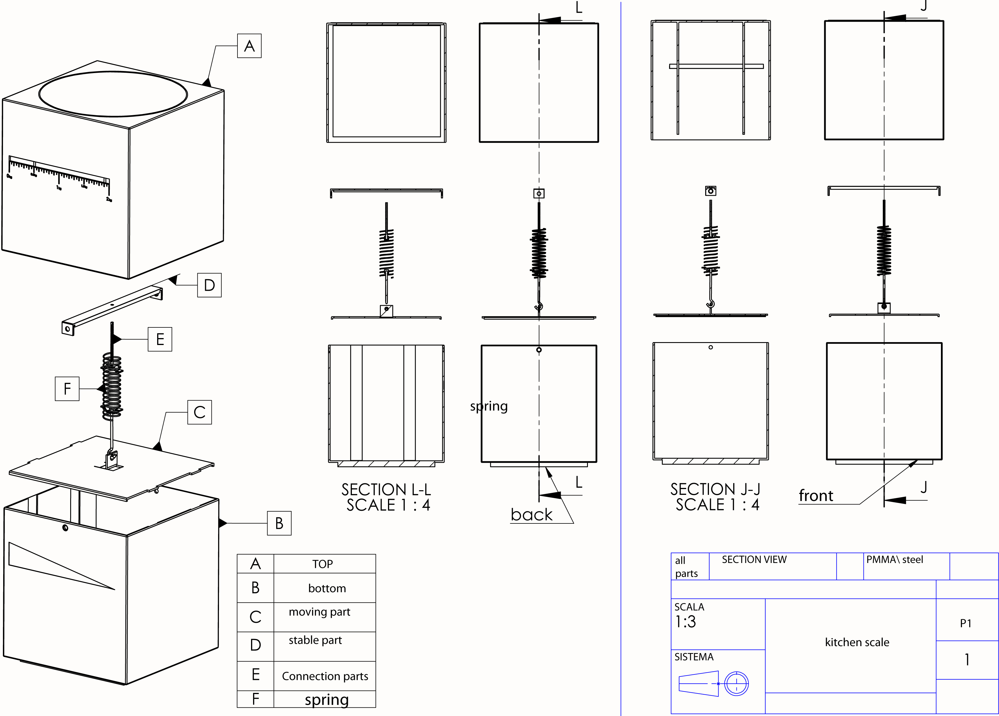 kitchen scale by amber edri at Coroflot.com
