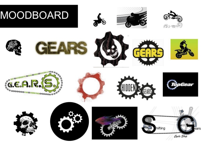 An upload by ZAINUL ARIFFIN on Coroflot: to the project Fixed Gears ...