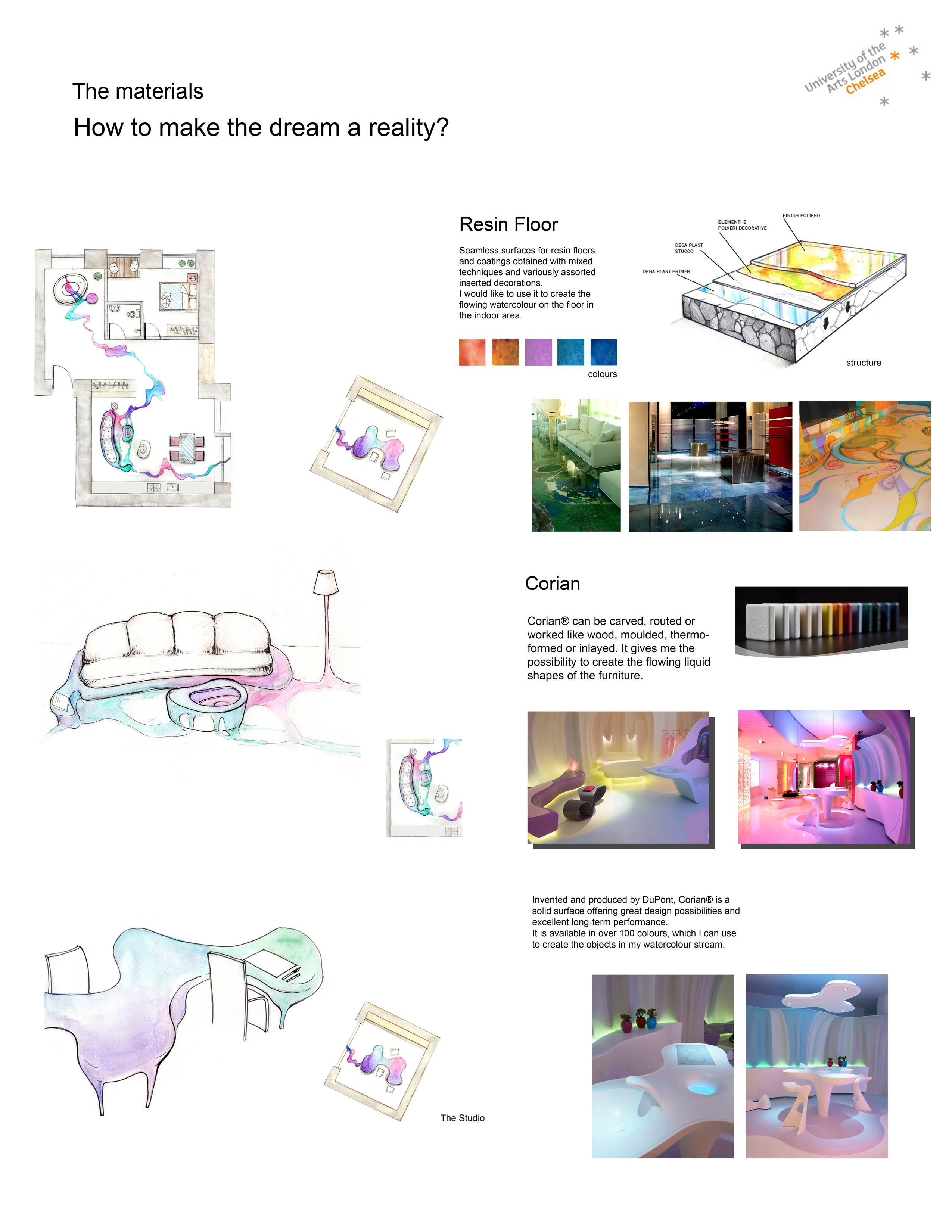 Experimental and Narrative Interior Design (London,UK) by Ningning ...