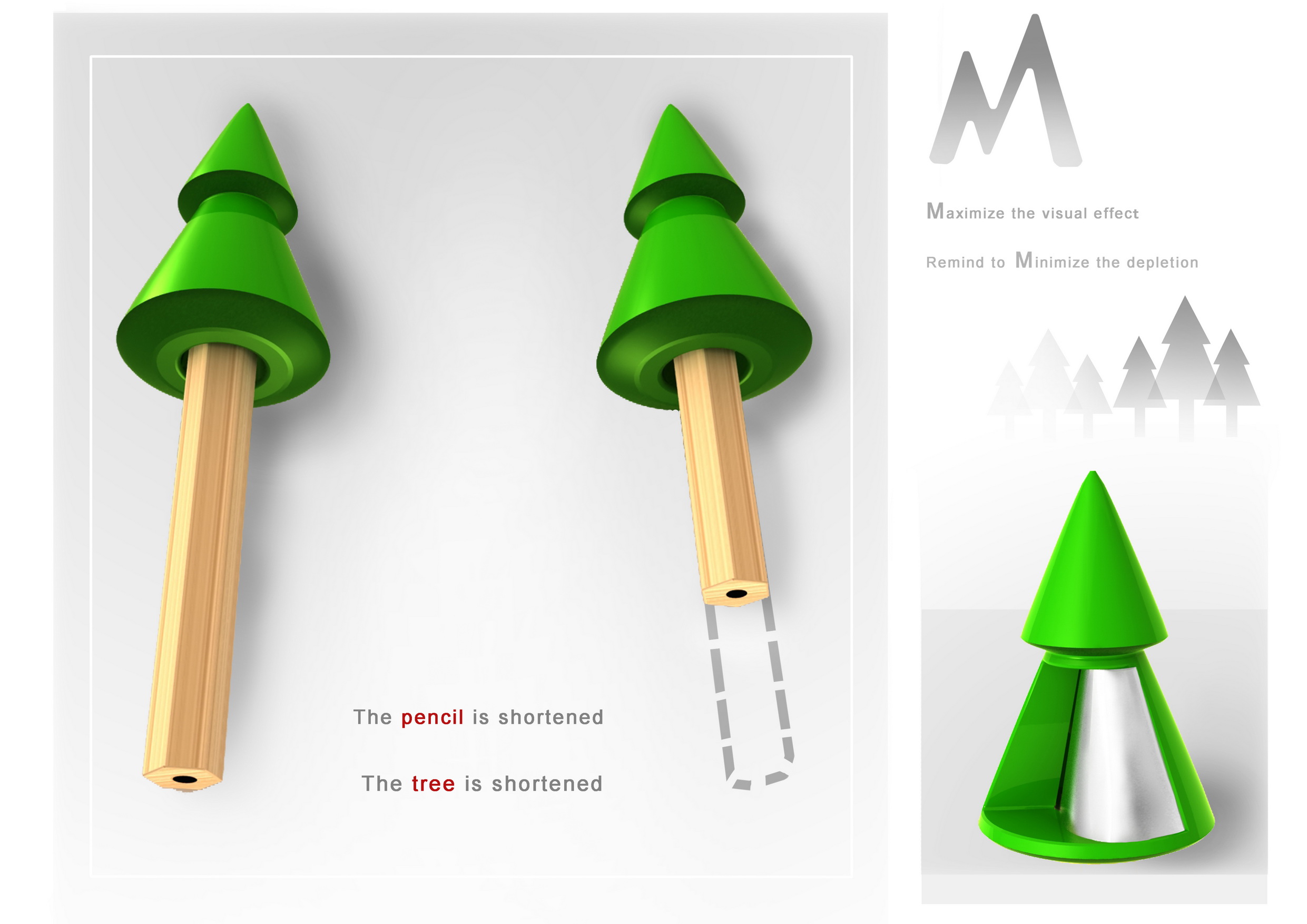 pencil sharpener design by xiaoyu wu at Coroflot.com