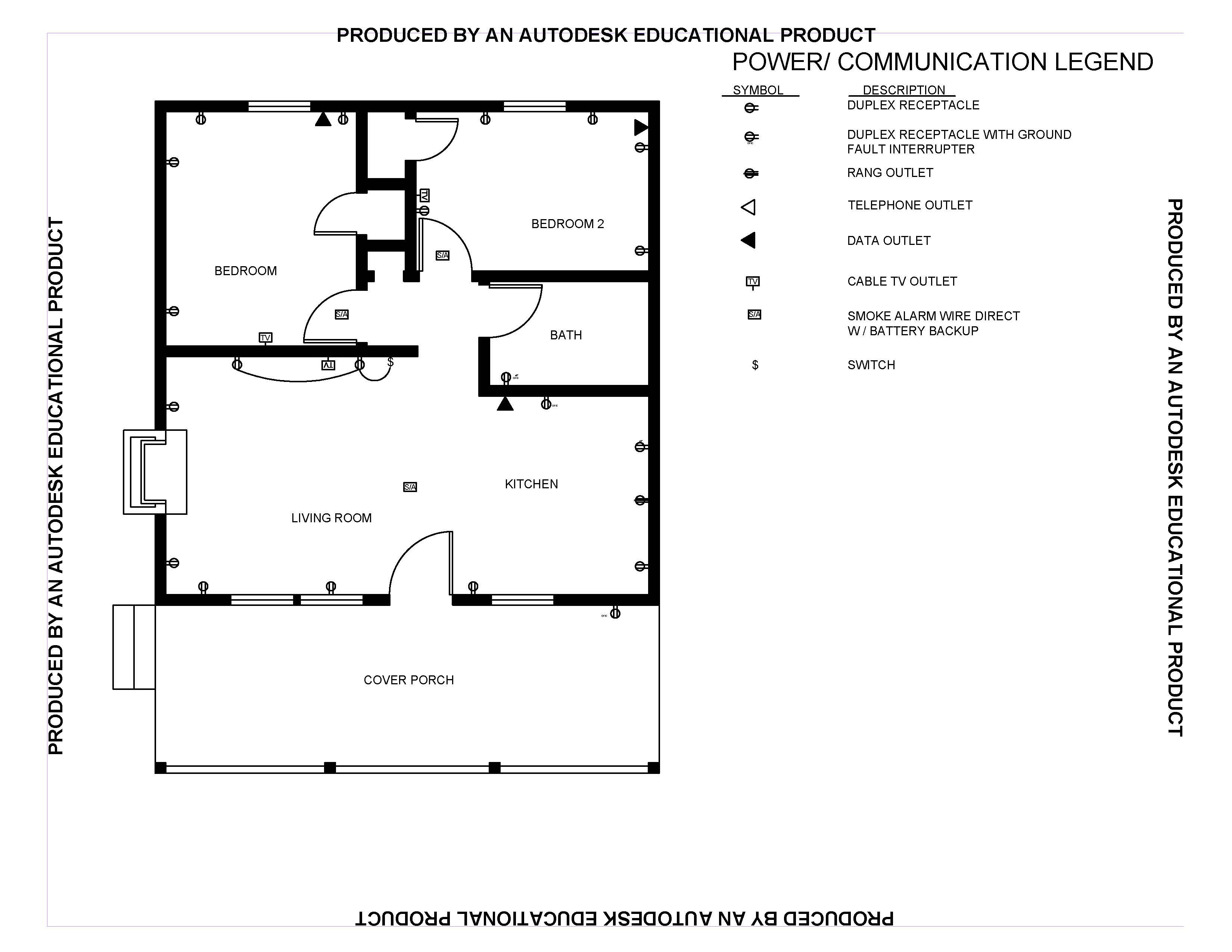 CAD Power Communication Plan by Dashawn Wilson at Coroflot.com