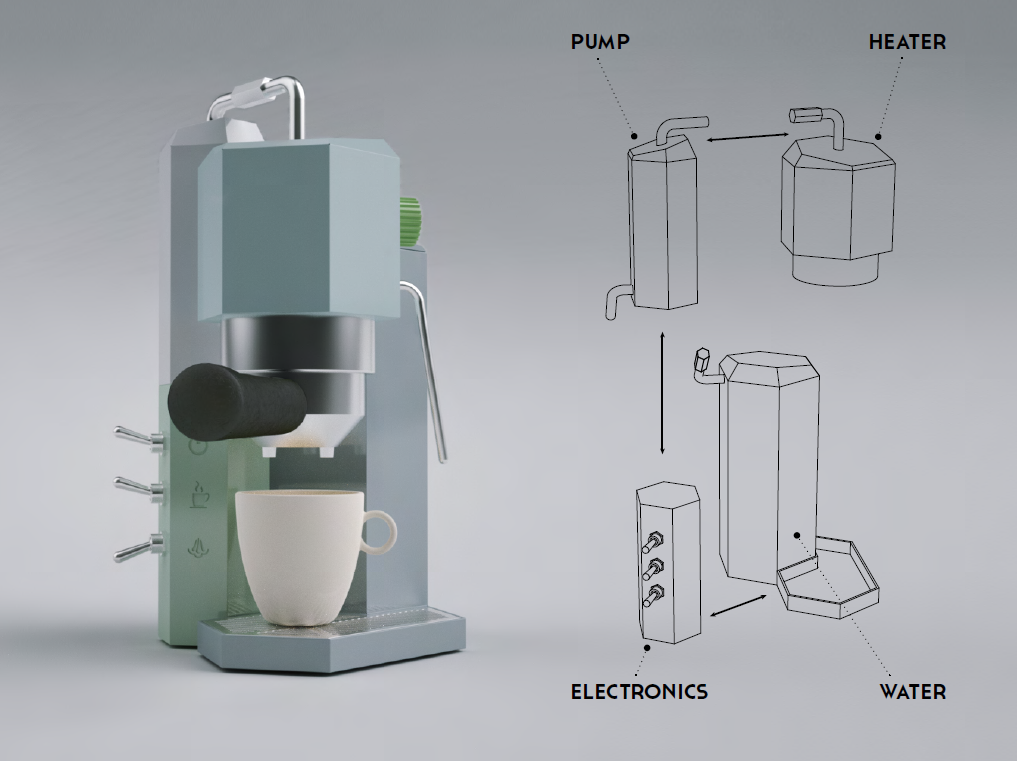 Esagono - Modular Espresso Machine by T. David Van Vliet at Coroflot.com