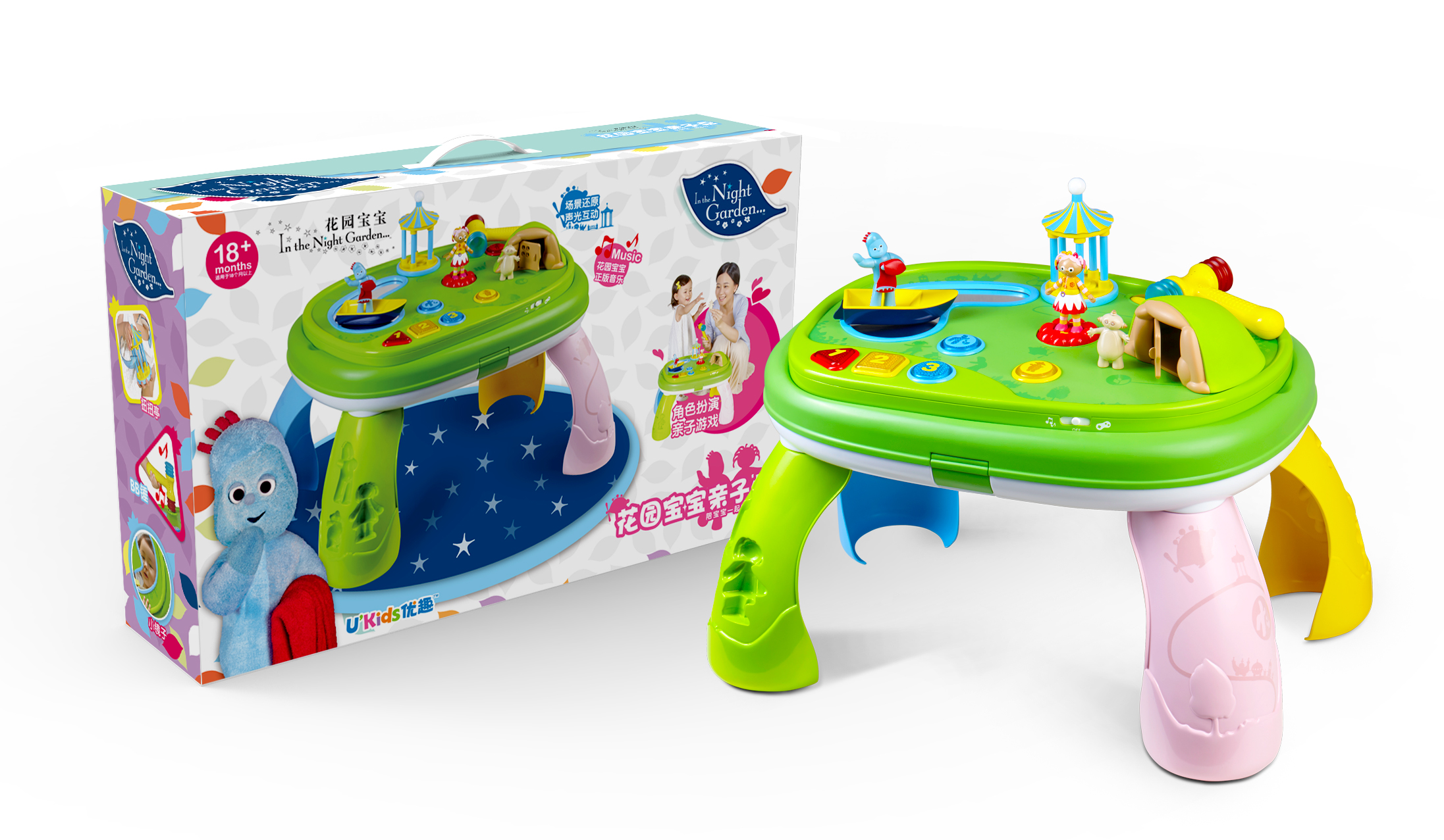 In The Night Garden Activity Table by Yuchen Pei at Coroflot.com