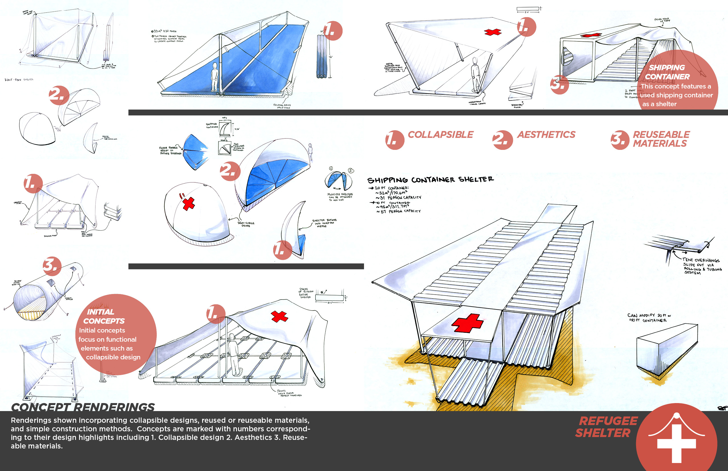 Refugee Meeting Shelter by Sean Tevebaugh at Coroflot.com