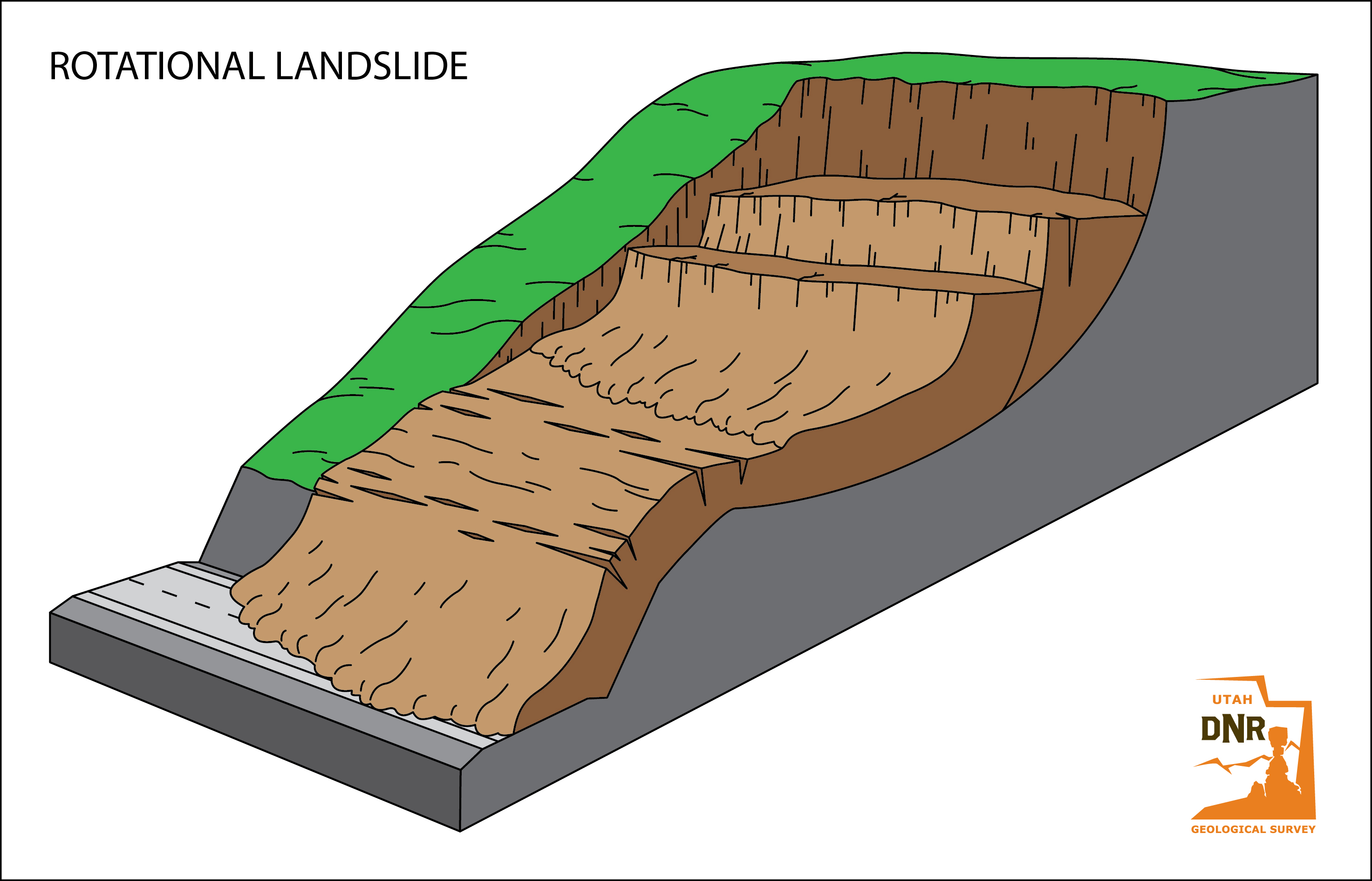 UGS Landslide Illustrations by Jeremy Gleason at Coroflot.com