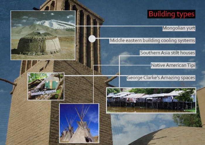 Major Project - Final Year BSc (hons) Product Design by Andrew Hodgson ...