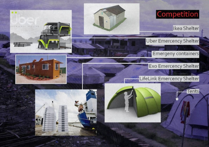 Major Project - Final Year BSc (hons) Product Design by Andrew Hodgson ...