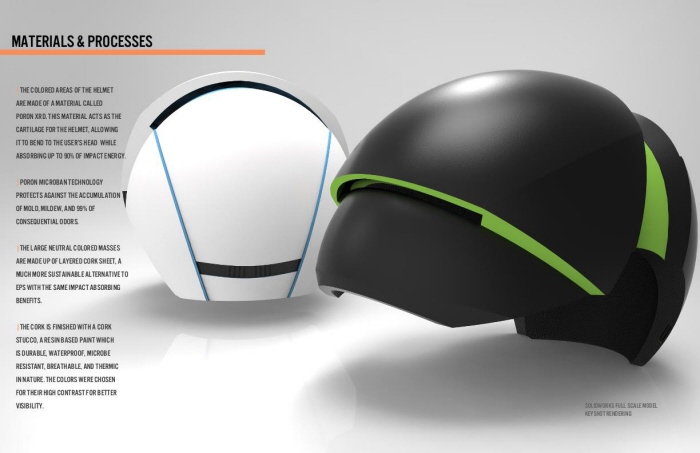 The Helmet Project by Holly Neel at Coroflot.com