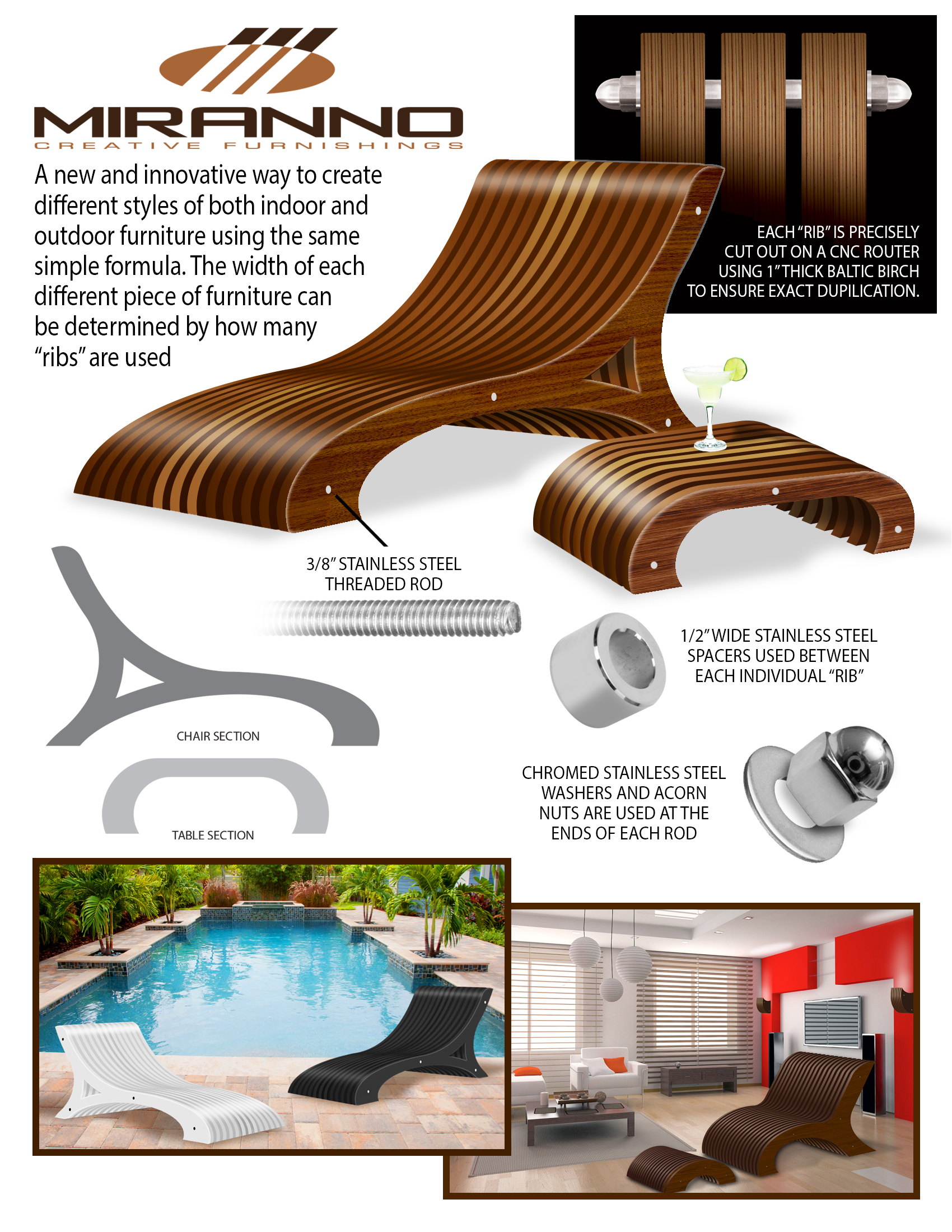 Satzinger Portfolio by Butch Satzinger at Coroflot.com