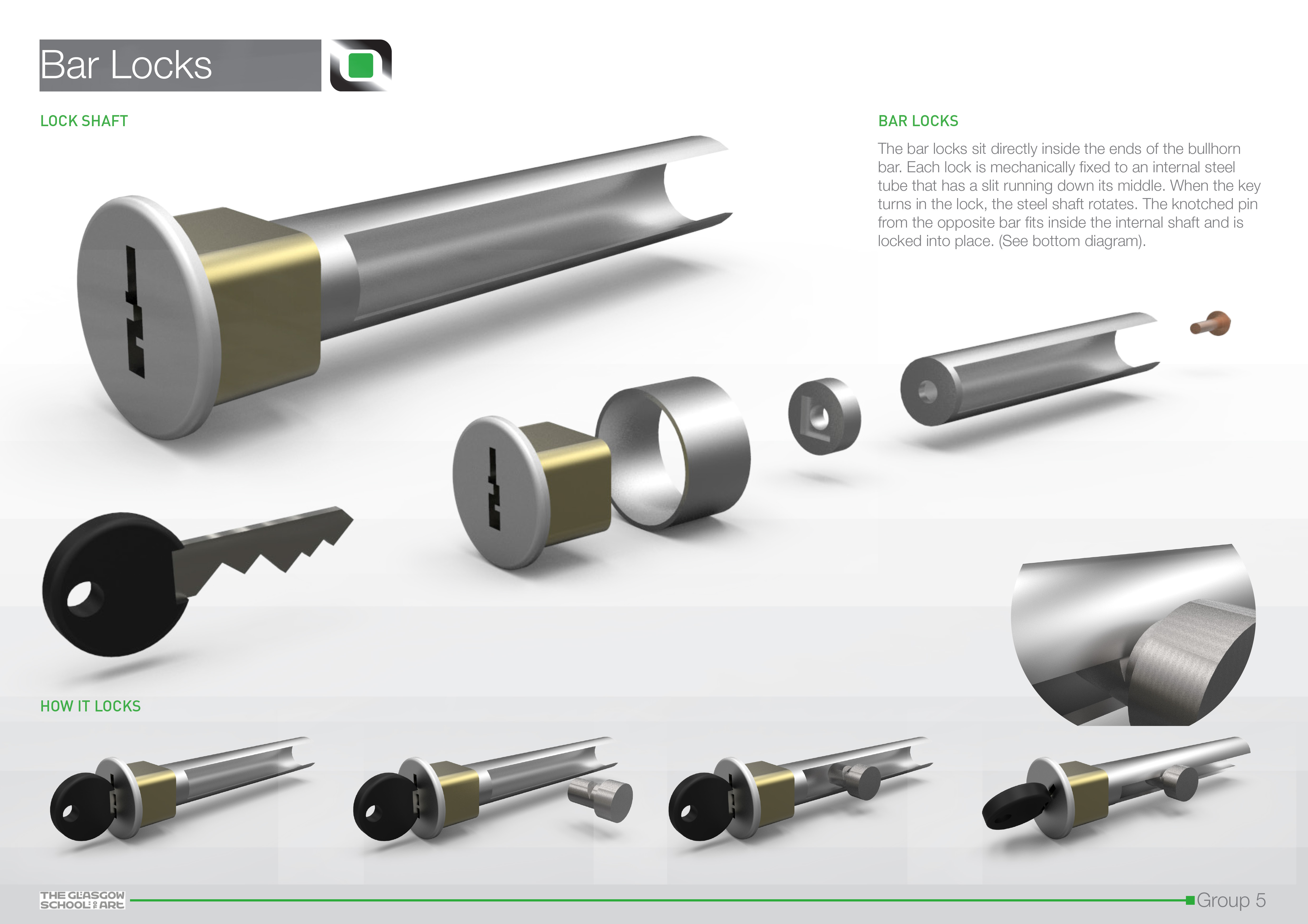 The Bull Lock by Andrew Flynn at Coroflot.com