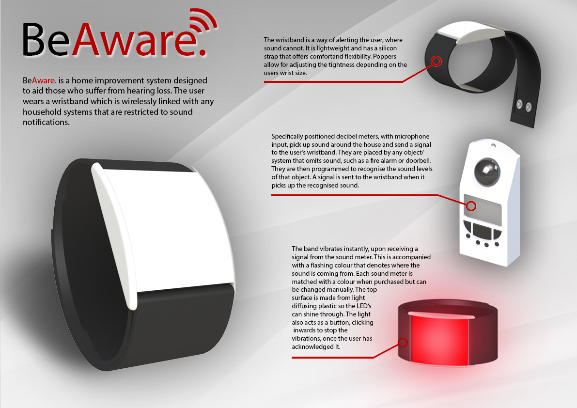 BeAware by Adam Davies at Coroflot.com