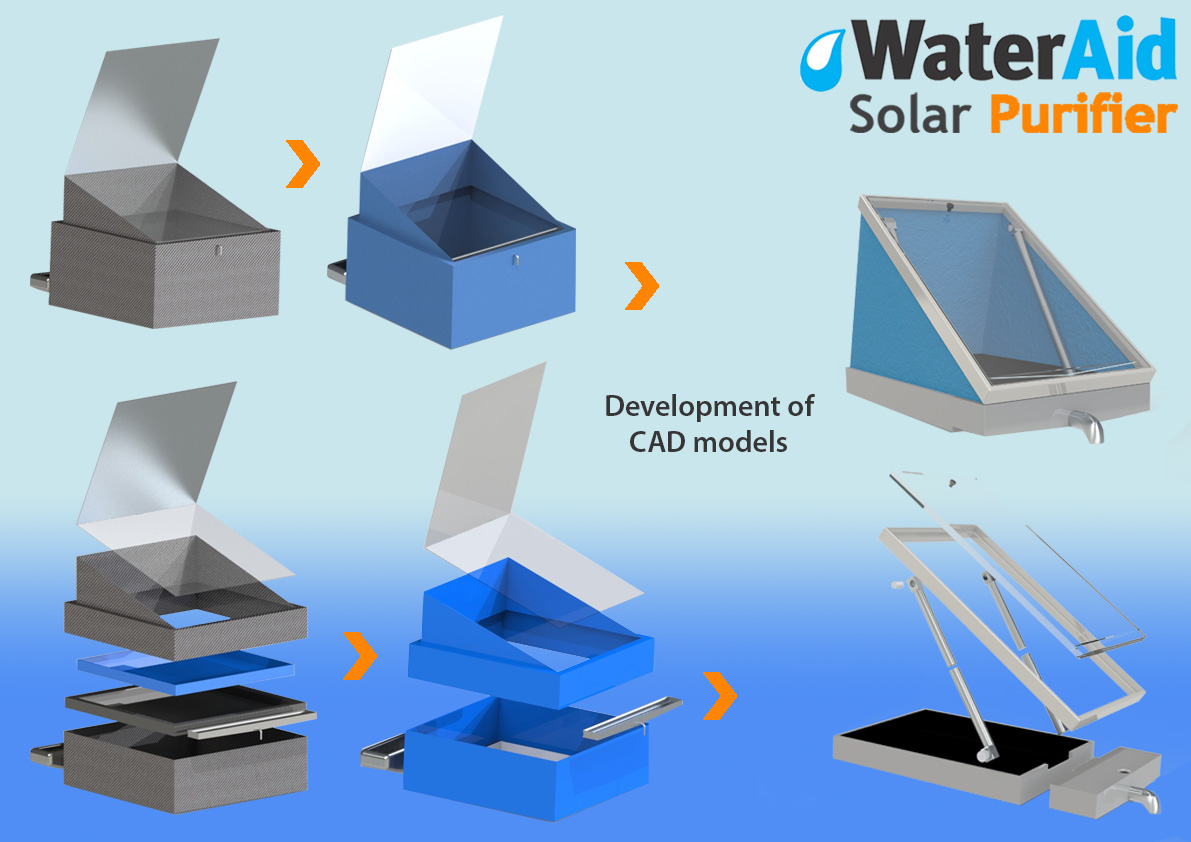 Solar Water Purifier by Matt Hyland at Coroflot.com